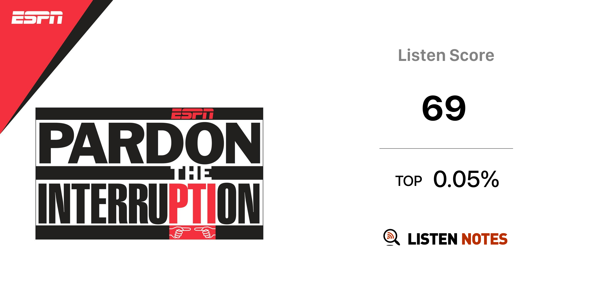 PTI (podcast) - ESPN, Tony Kornheiser, Michael Wilbon | Listen Notes