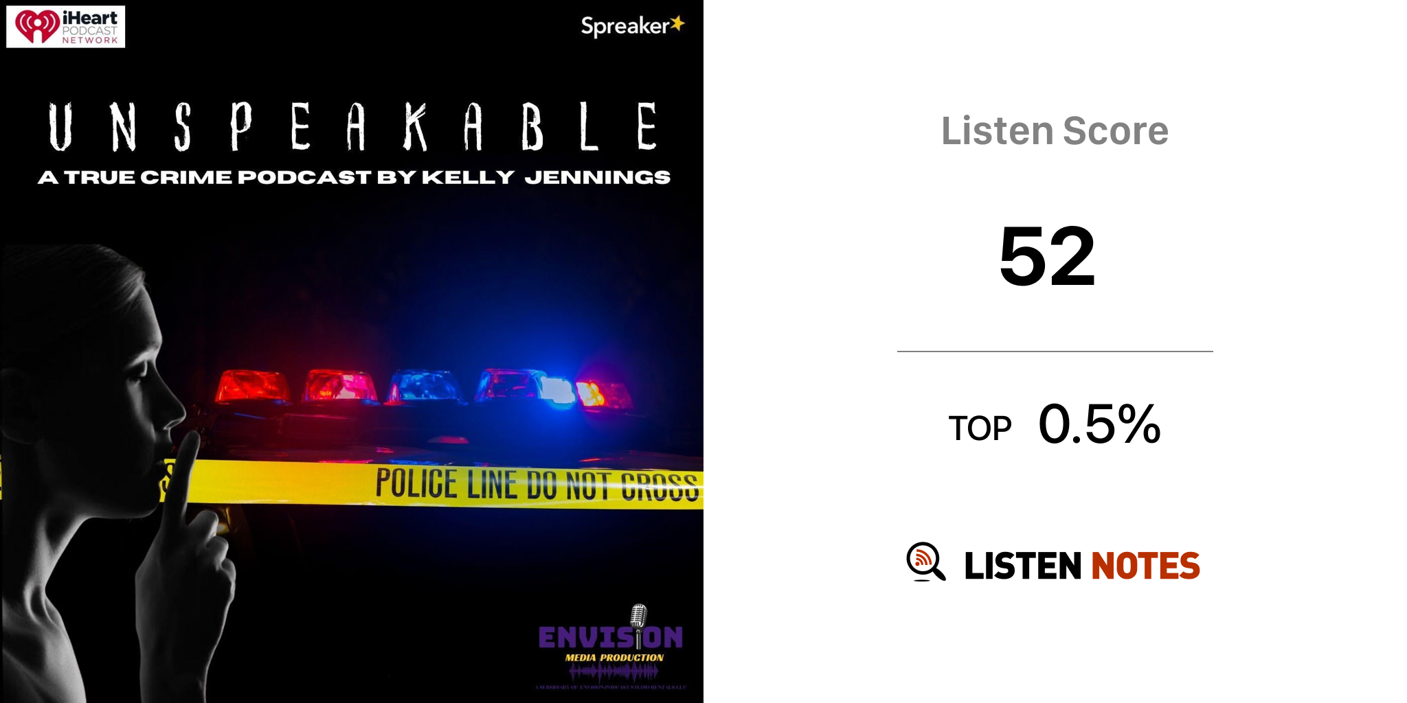 Unspeakable: A True Crime Podcast By Kelly Jennings | Listen Notes