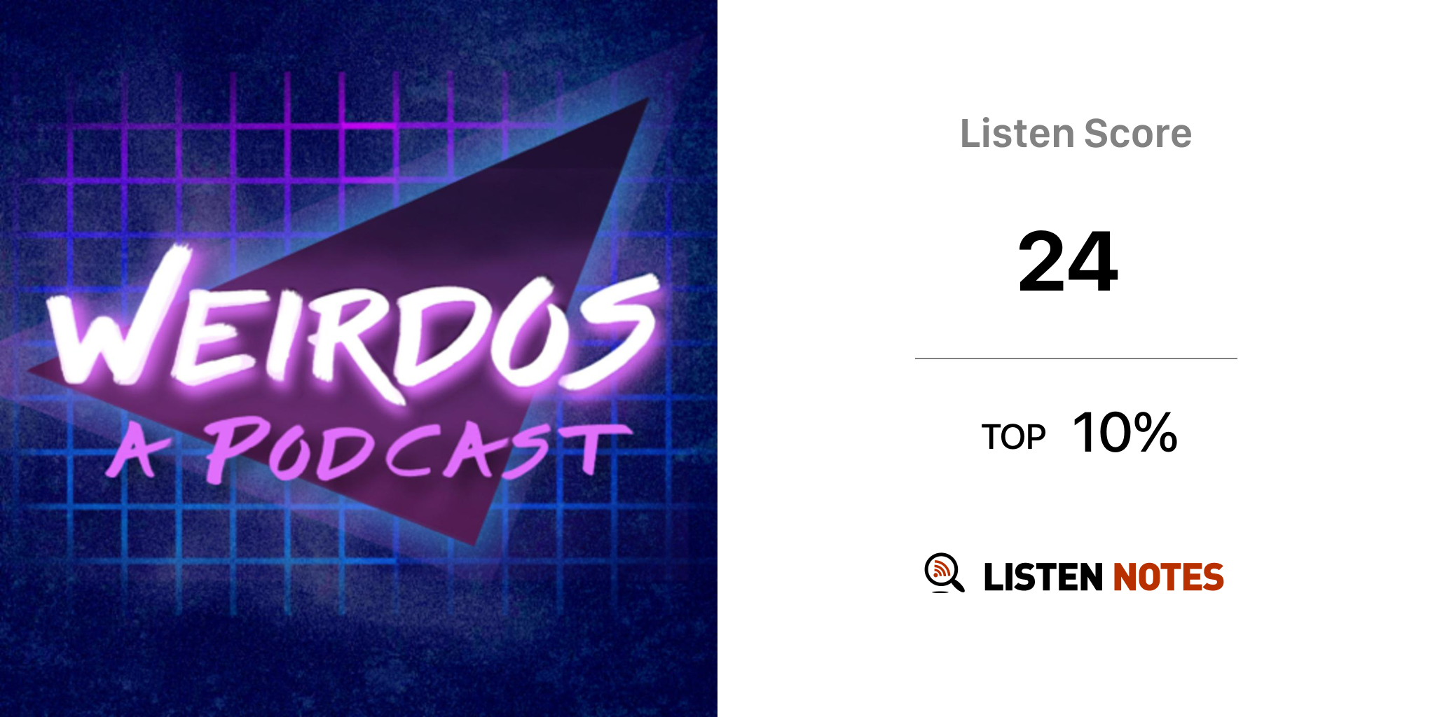 Weirdos (podcast) - Weirdos | Listen Notes