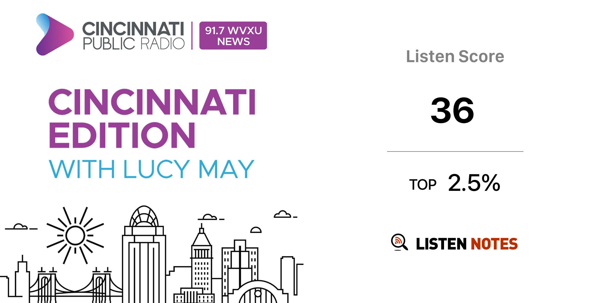 Cincinnati Edition (podcast) - Cincinnati Public Radio | Listen Notes