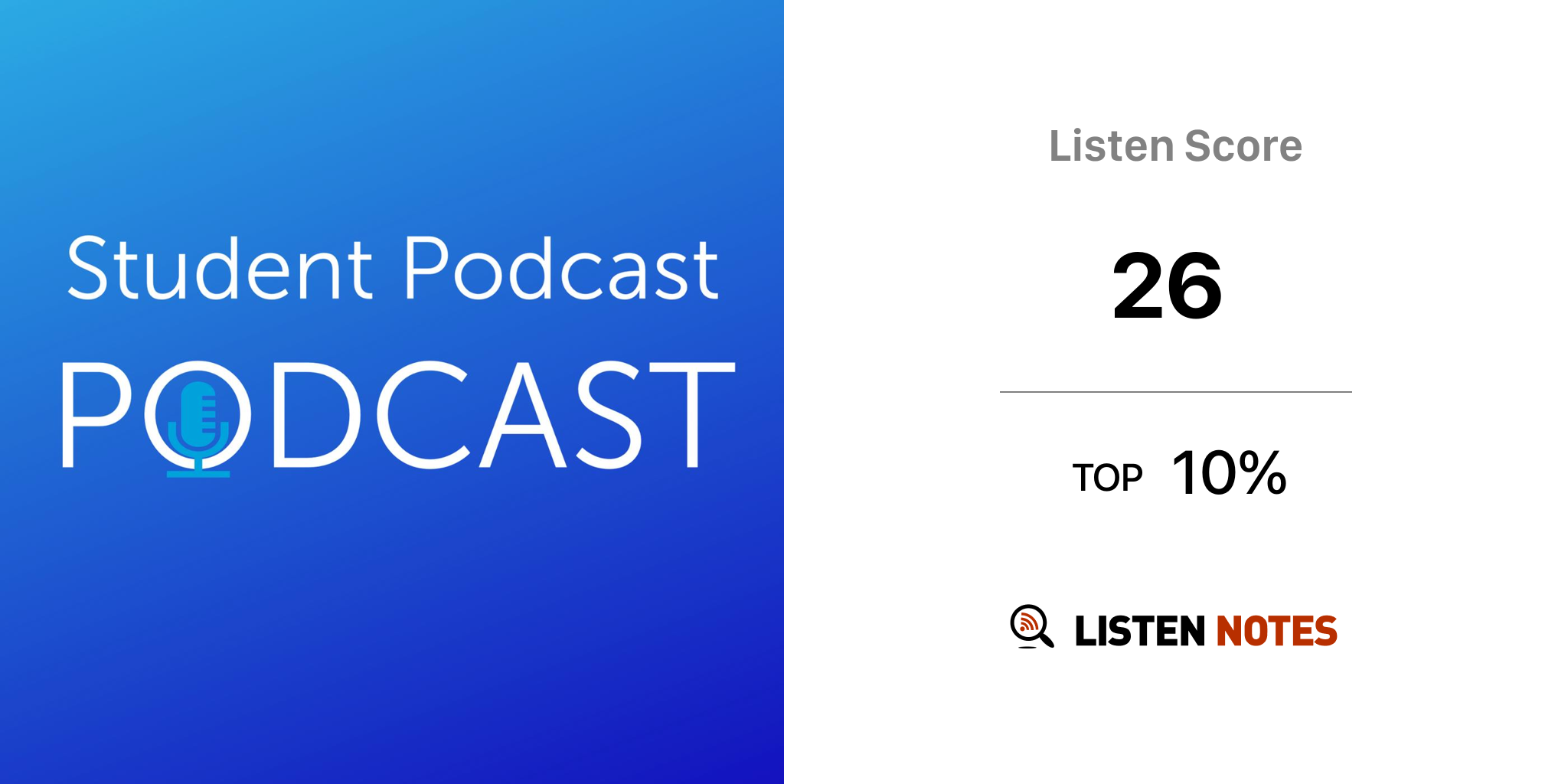 Student Podcast PODCAST - Listenwise | Listen Notes
