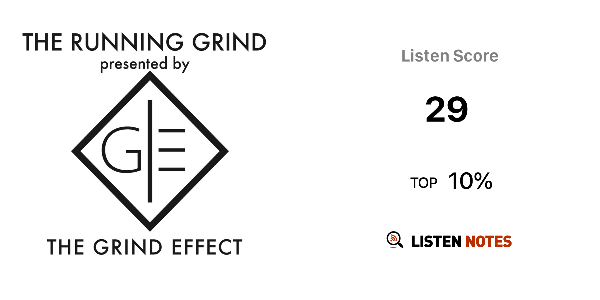 The Running Grind (podcast) - Joseph D | Listen Notes