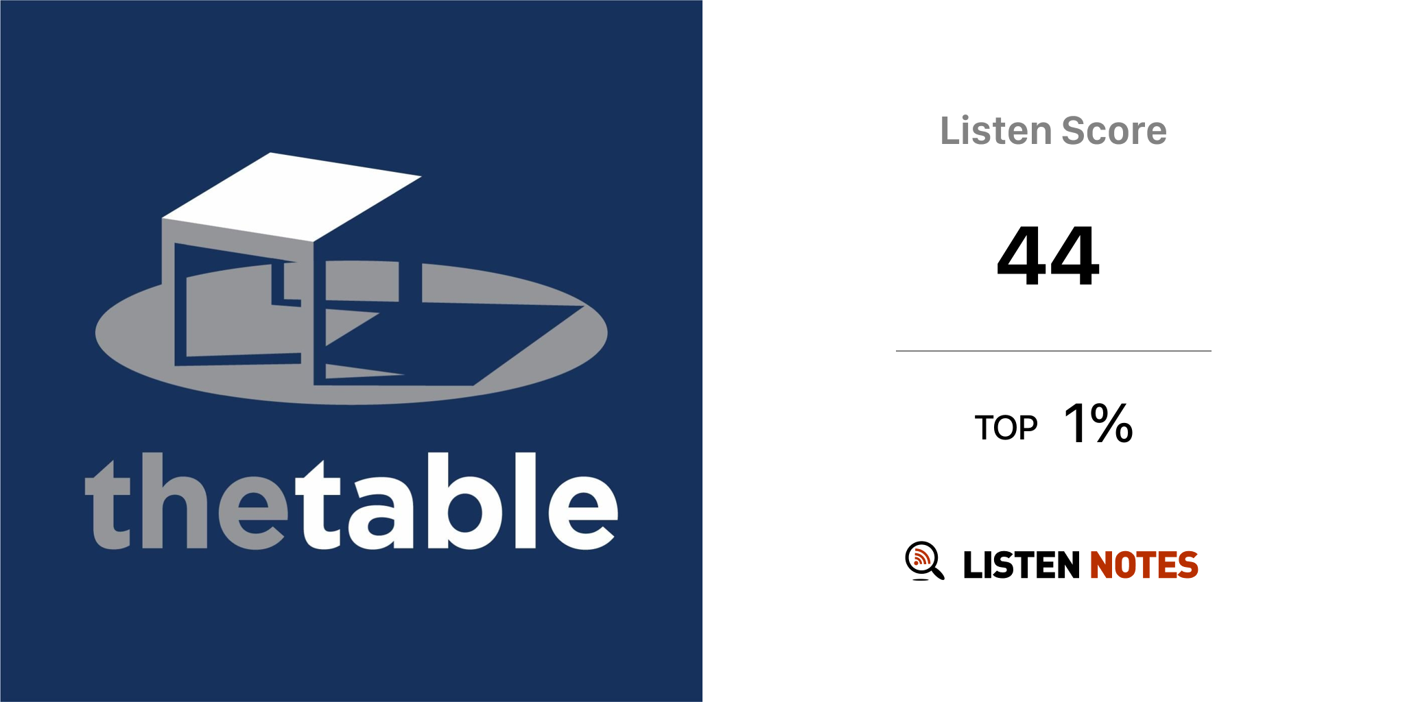 The Table Podcast - Dallas Theological Seminary | Listen Notes