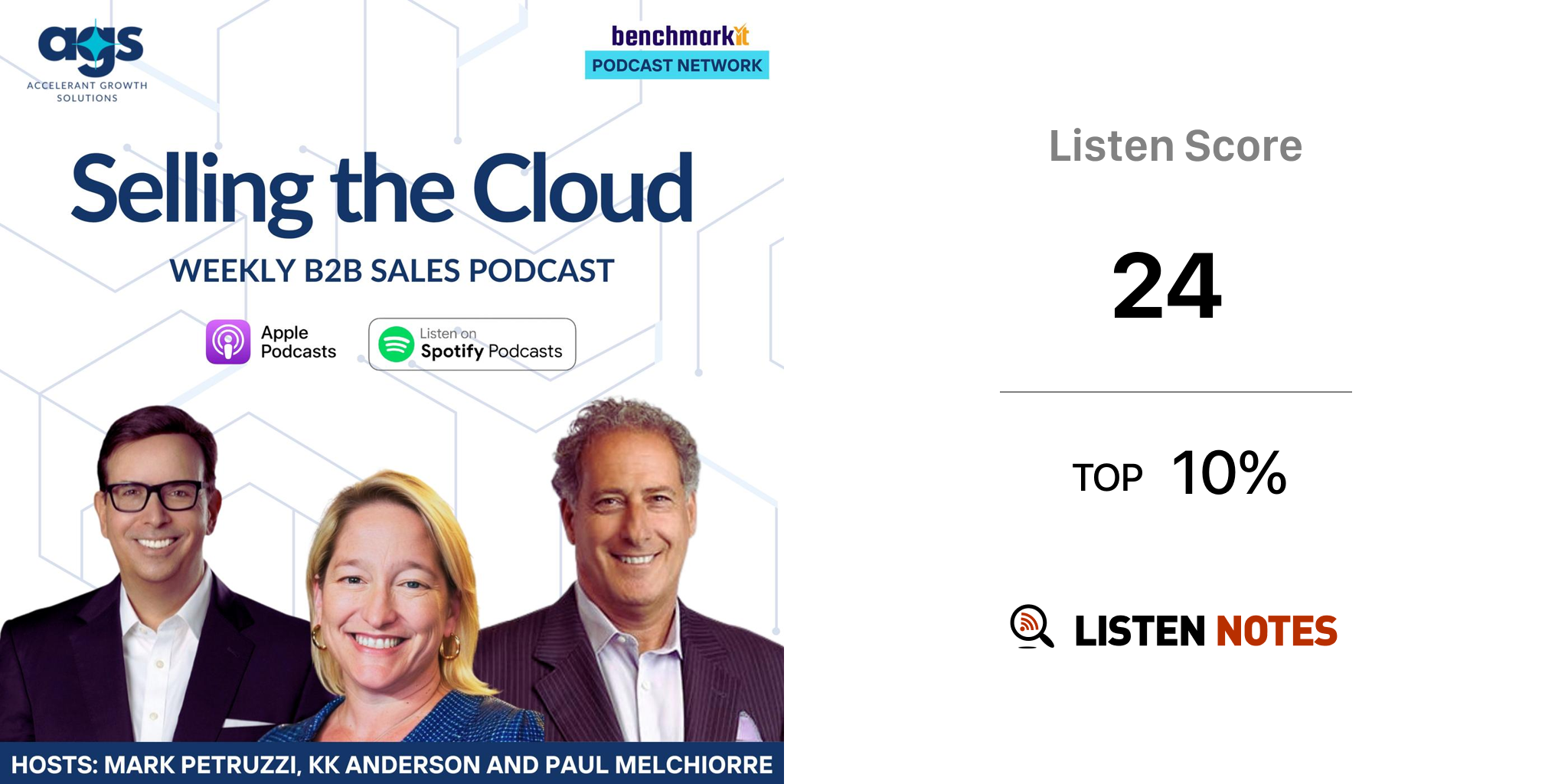 Selling the Cloud (podcast) - Mark Petruzzi, KK Anderson, Paul ...