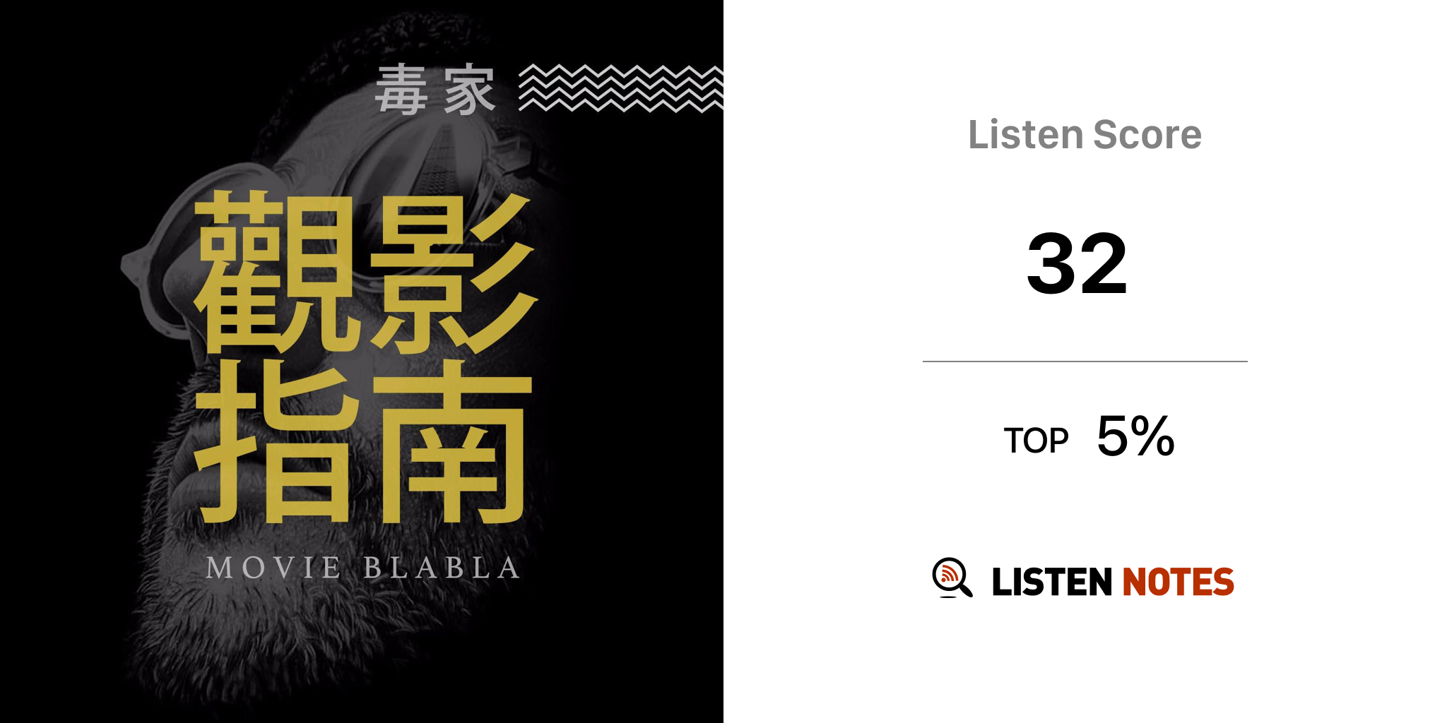 毒家观影指南 подкаст 毒家观影指南 Listen Notes