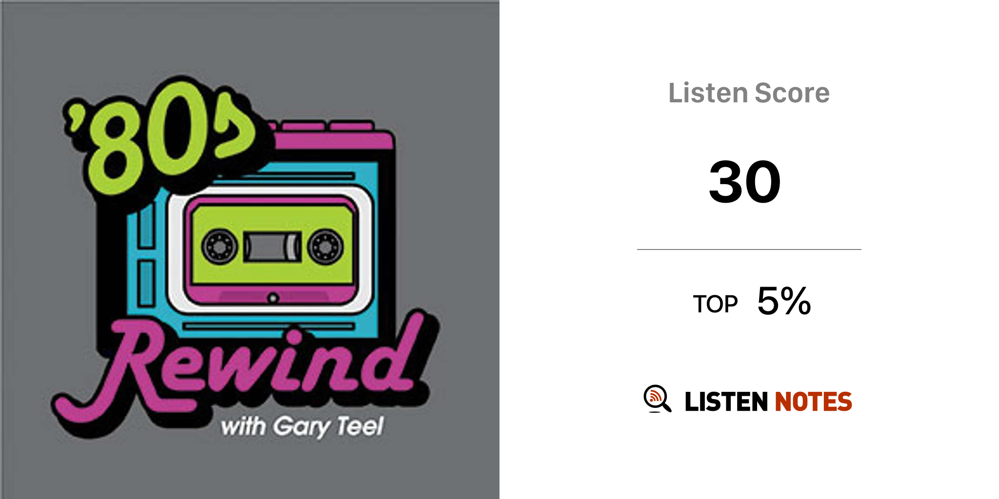 The Excellent 80s Rewind (podcast) - Gary Teel | Listen Notes