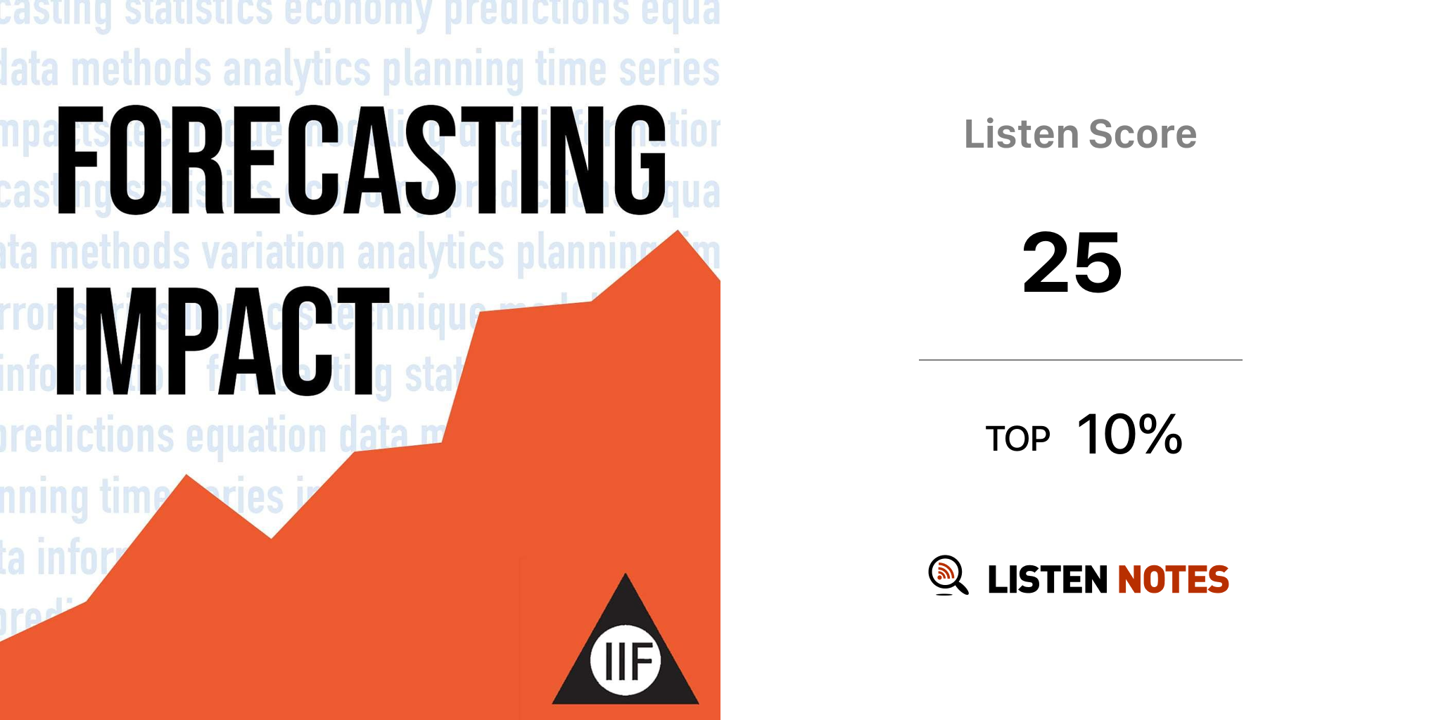 Forecasting Impact (podcast) - Forecasting Impact | Listen Notes