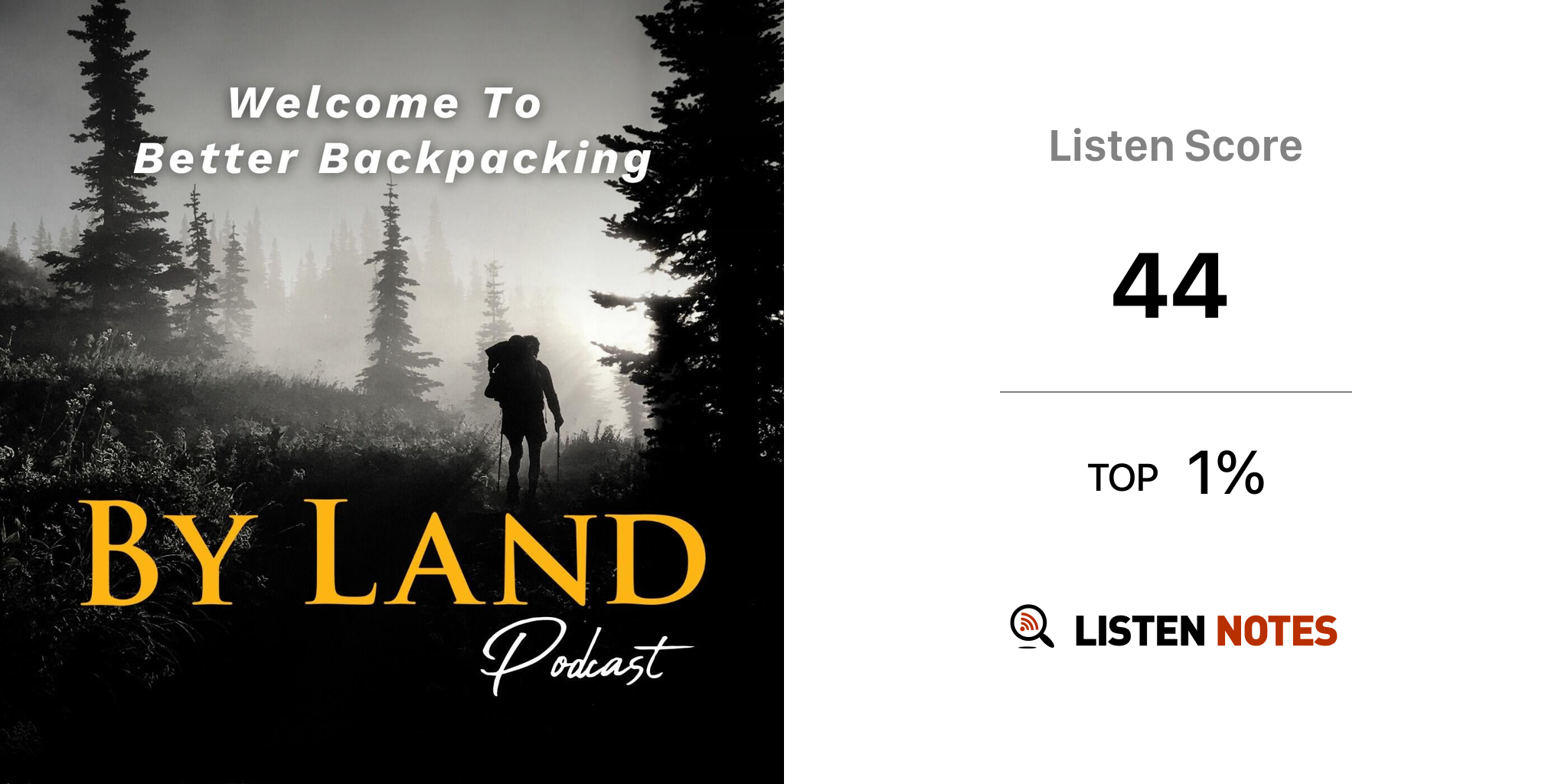 By Land Podcast - Emory Wanger | Listen Notes