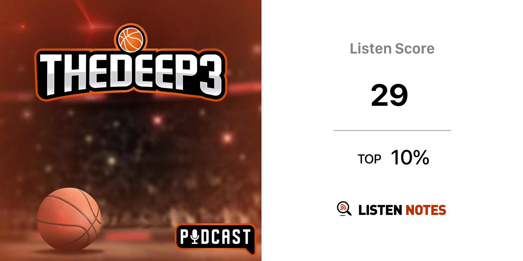 Deep3 NBA Show (podcast) - TheDeep3 Network | Listen Notes