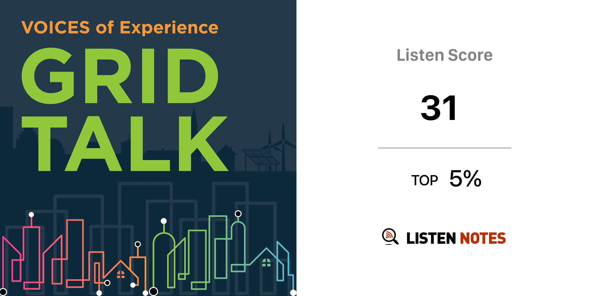 Grid Talk (podcast) - DOE|Advanced Grid Research | Listen Notes