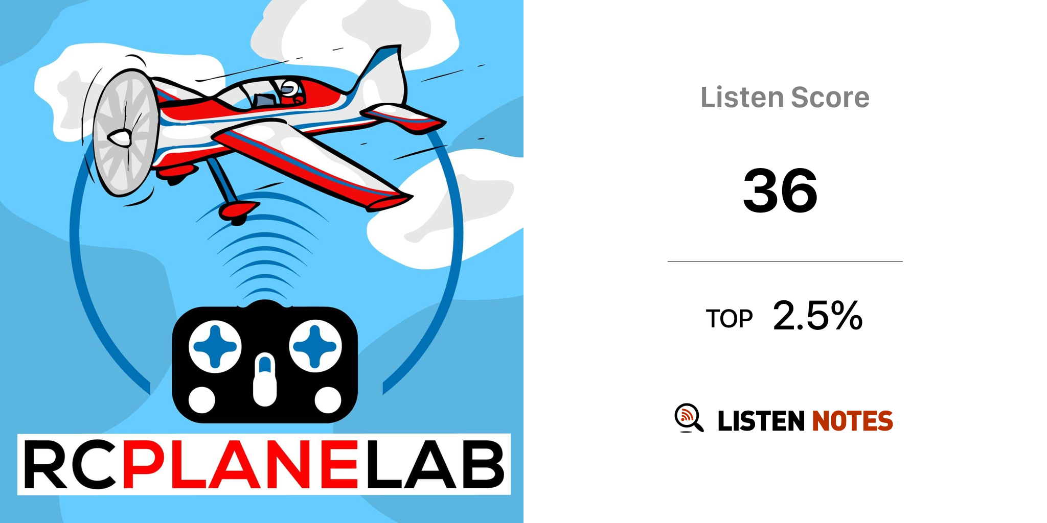 RC Plane Lab (pódcast) - RC Plane Lab | Listen Notes