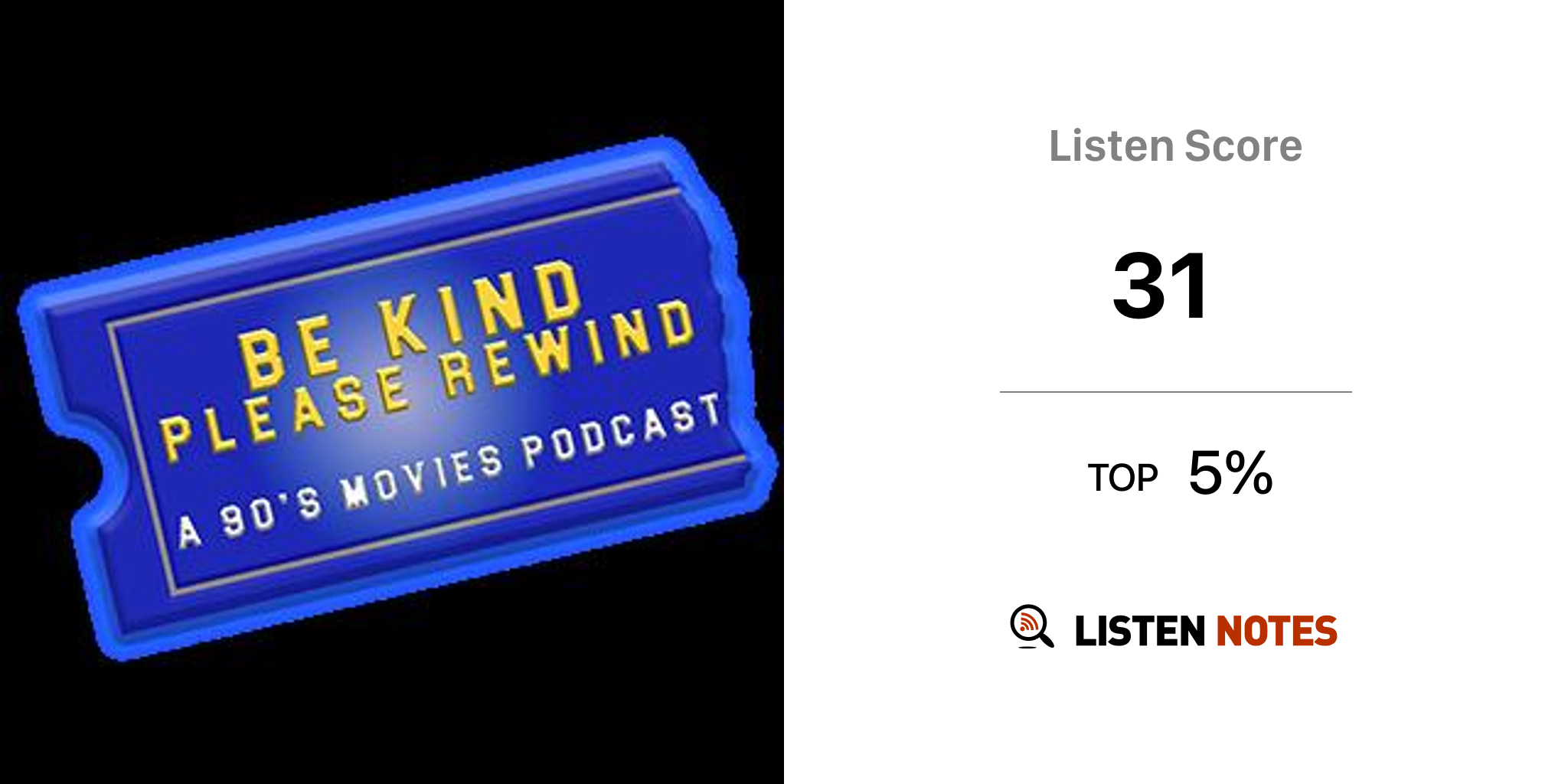 Be Kind Please Rewind: A 90’s Movies Podcast - bekindpleaserewind ...