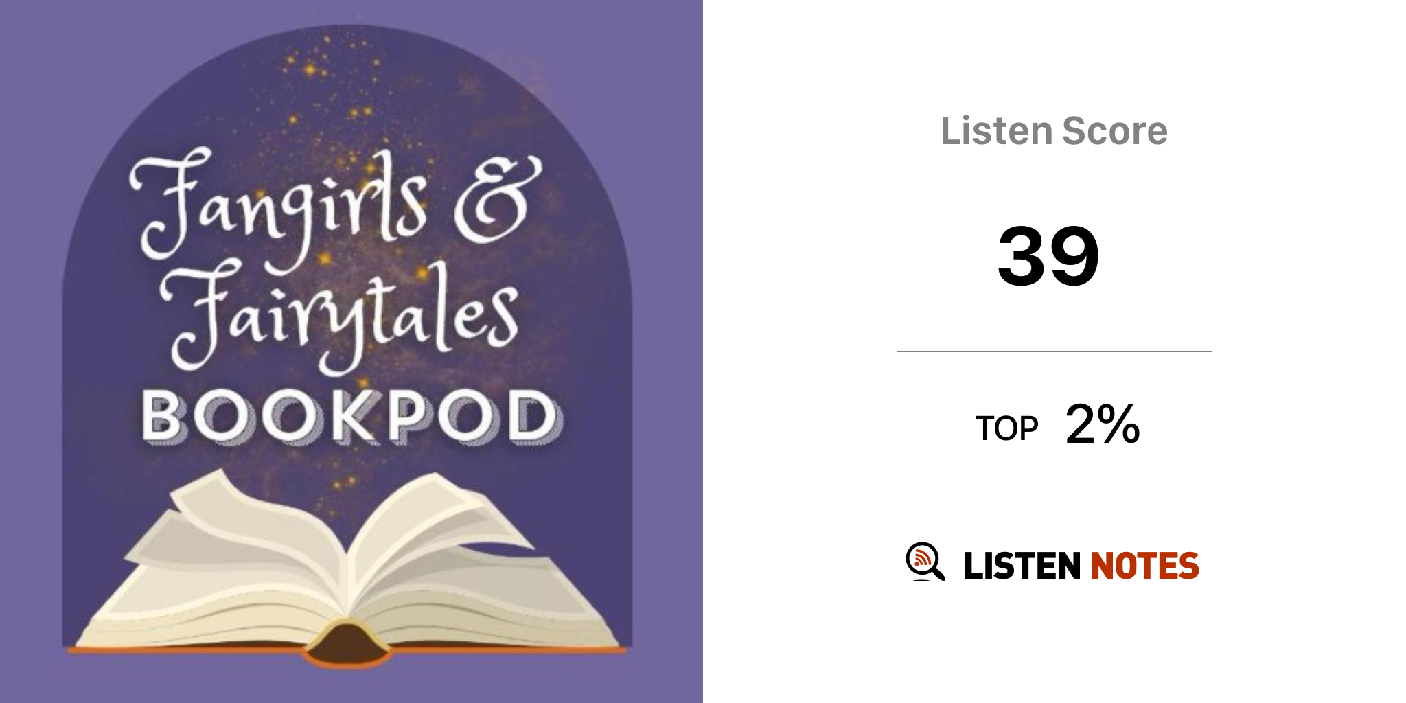 Fangirls and Fairytales Bookpod (podcast) - Tiffany, Megan, Katie, and ...