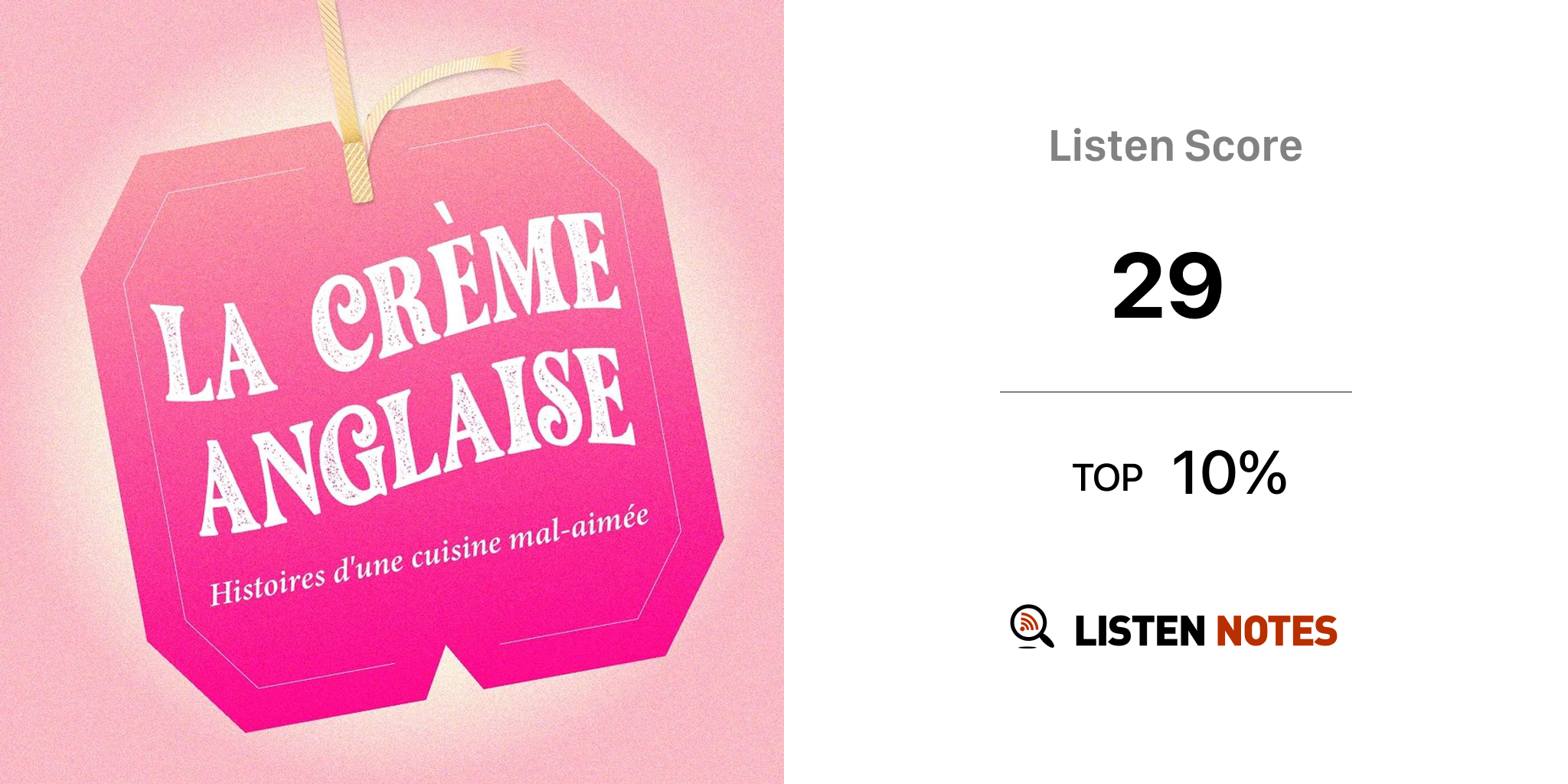 La Crème Anglaise (podcast) - Sarah Lesage | Listen Notes
