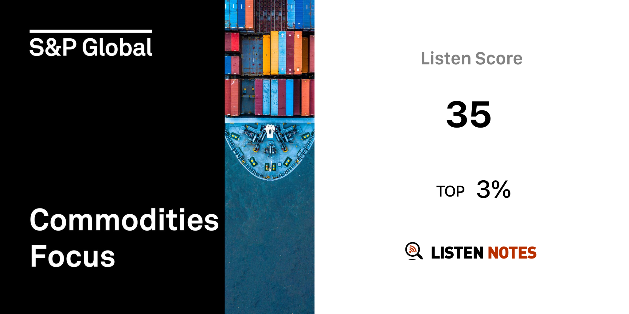 Commodities Focus (podcast) - S&P Global Commodity Insights | Listen Notes