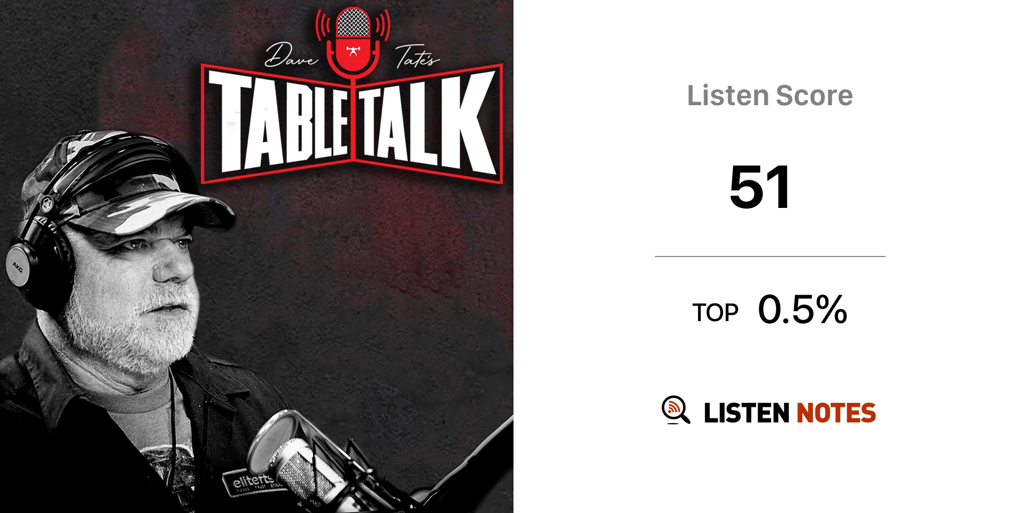 Dave Tate's Table Talk (podcast) - elitefts.com | Listen Notes