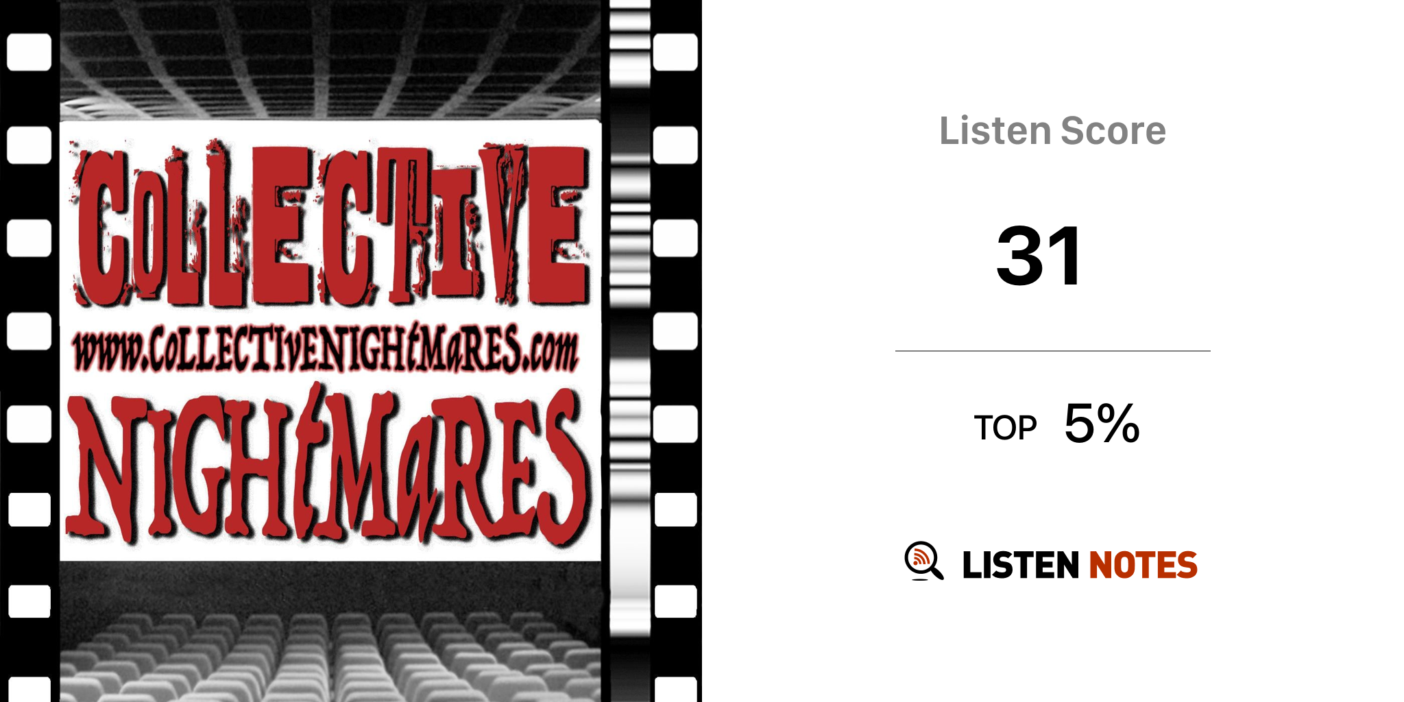 Collective Nightmares (播客) - Collective Nightmares | Listen Notes