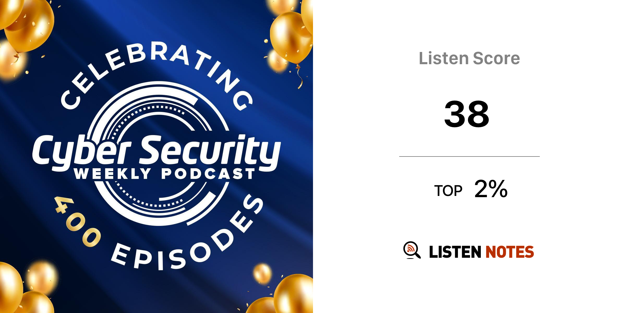 Cyber Security Weekly Podcast - MySecurity Media | Listen Notes