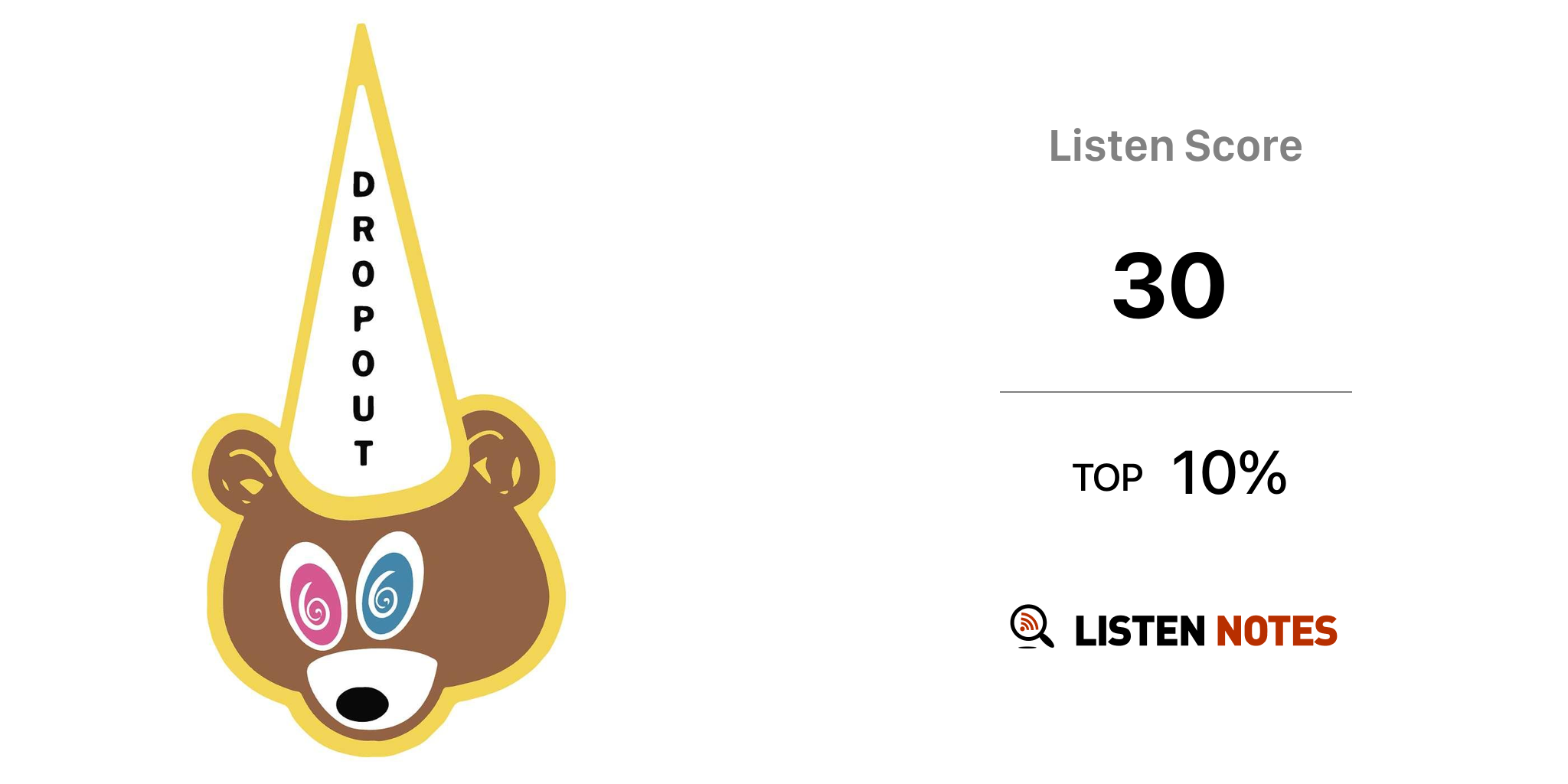 The High School Dropouts (Podcast) - Jarren Benton, Aaron Wade Patrick ...