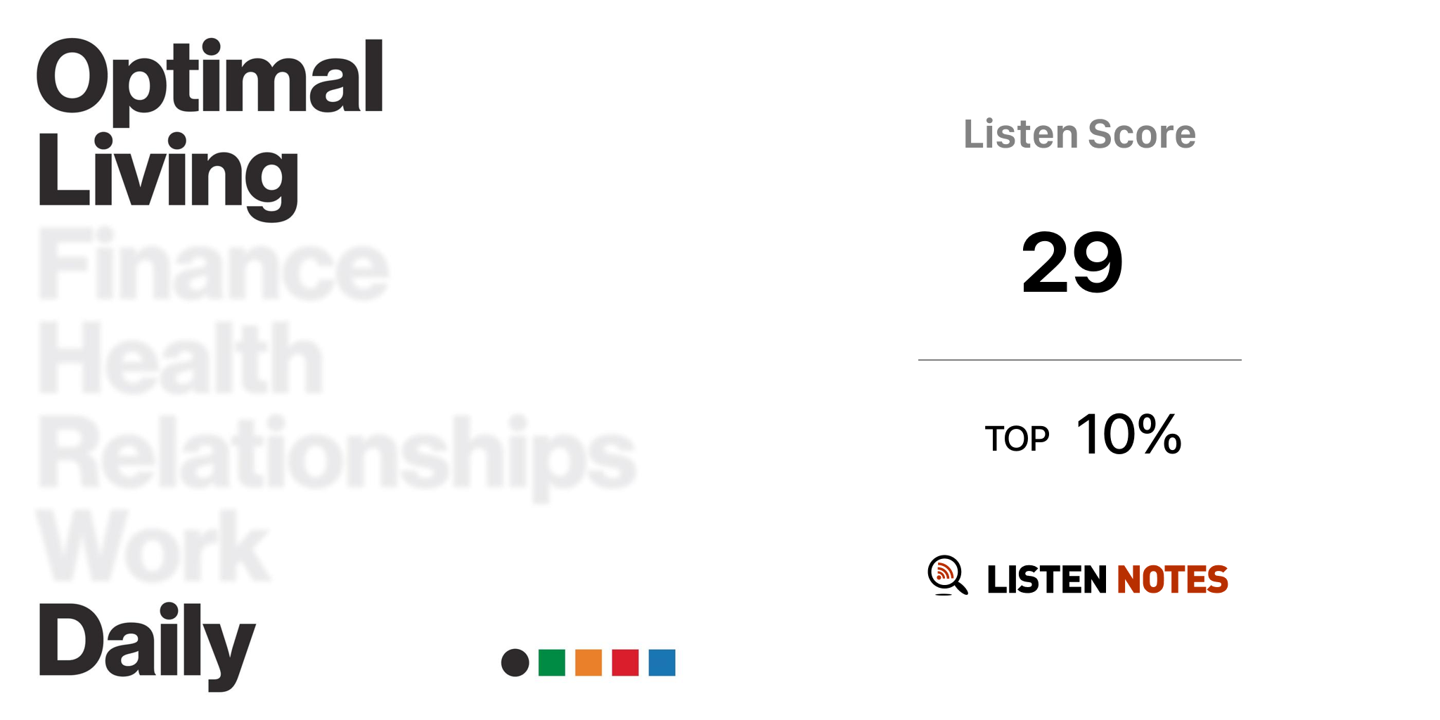 Optimal Living Daily: Healthy Habits & Motivation (podcast) - Optimal ...