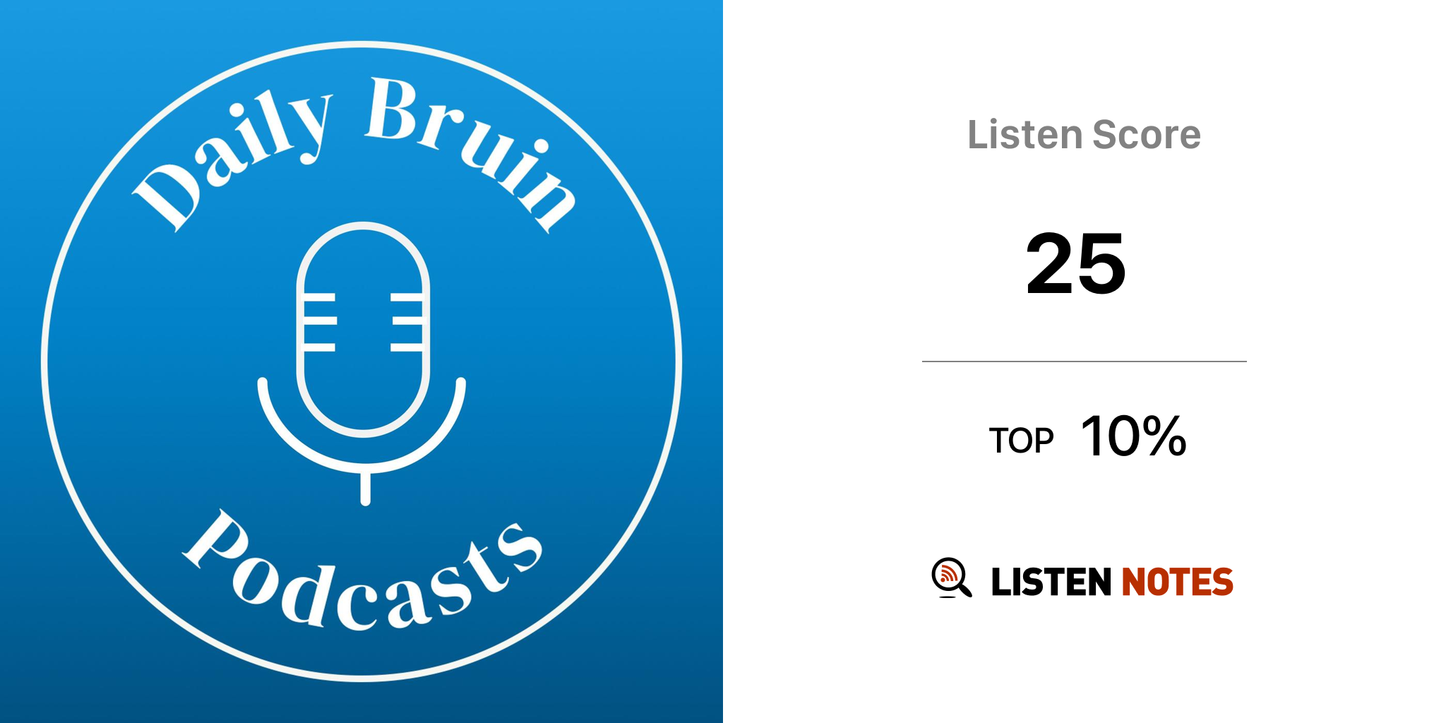 Daily Bruin Podcasts - Daily Bruin | Listen Notes