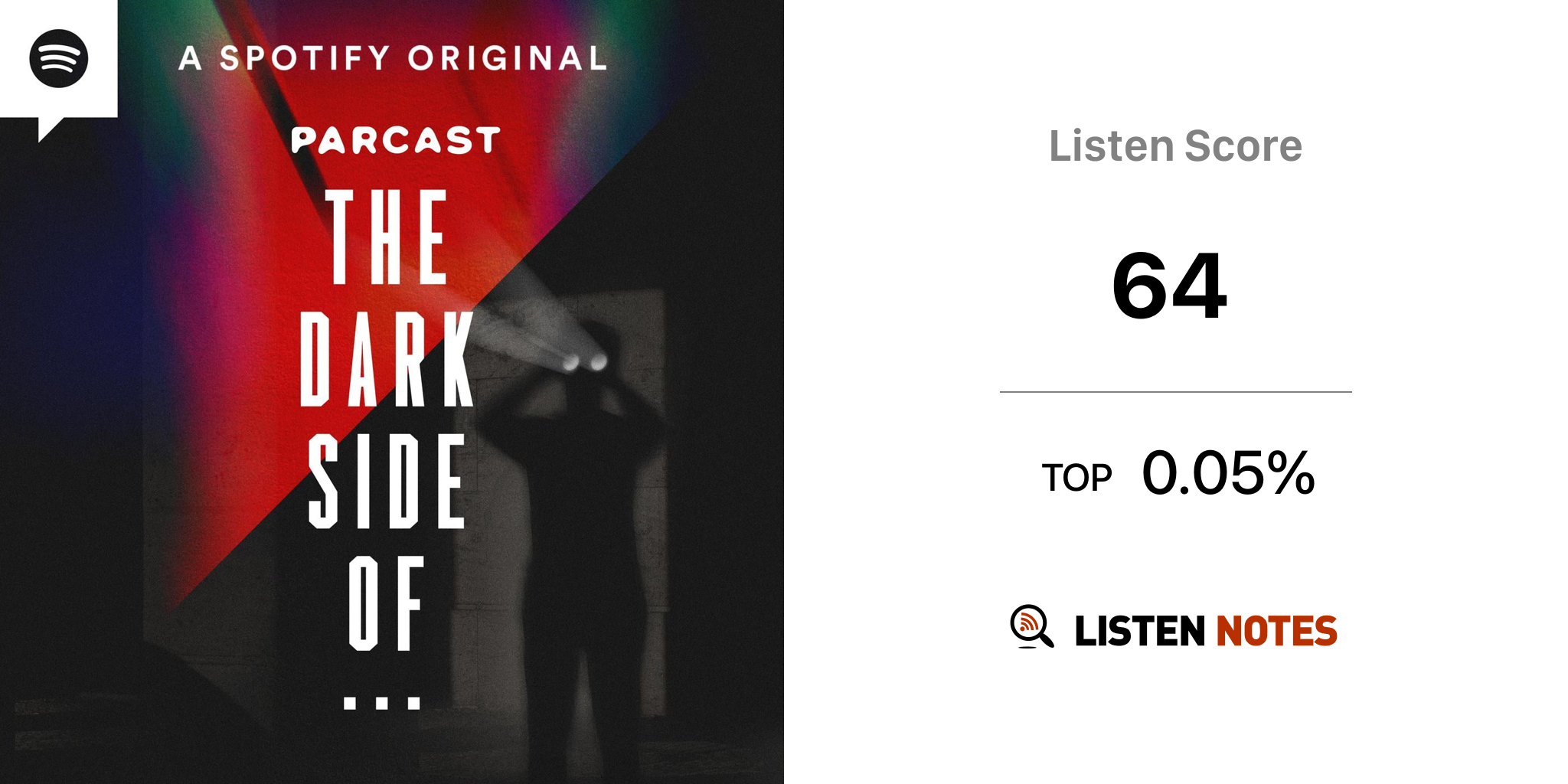 The Dark Side Of (podcast) - Parcast Network | Listen Notes