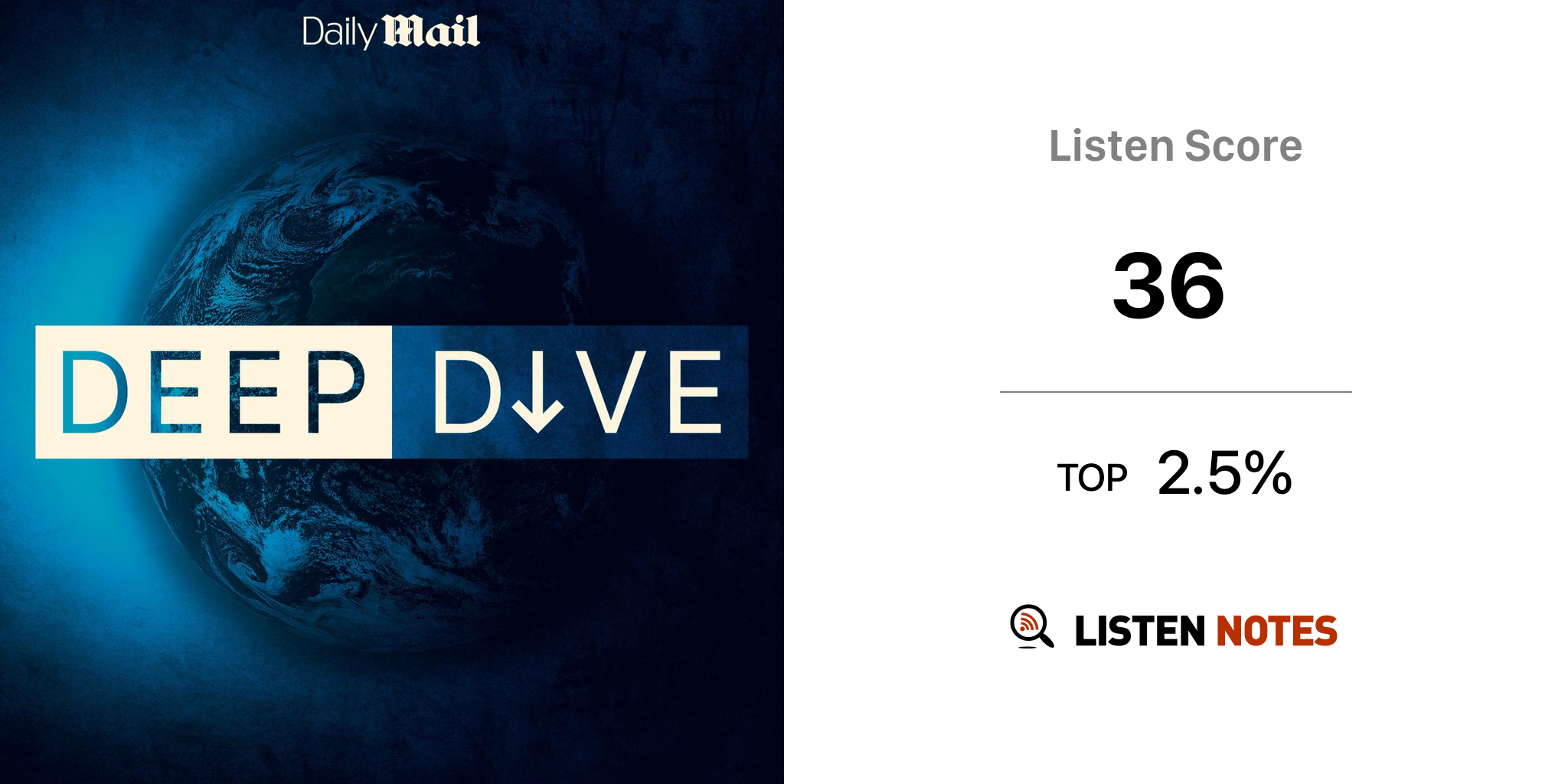 Deep Dive (podcast) - Daily Mail | Listen Notes