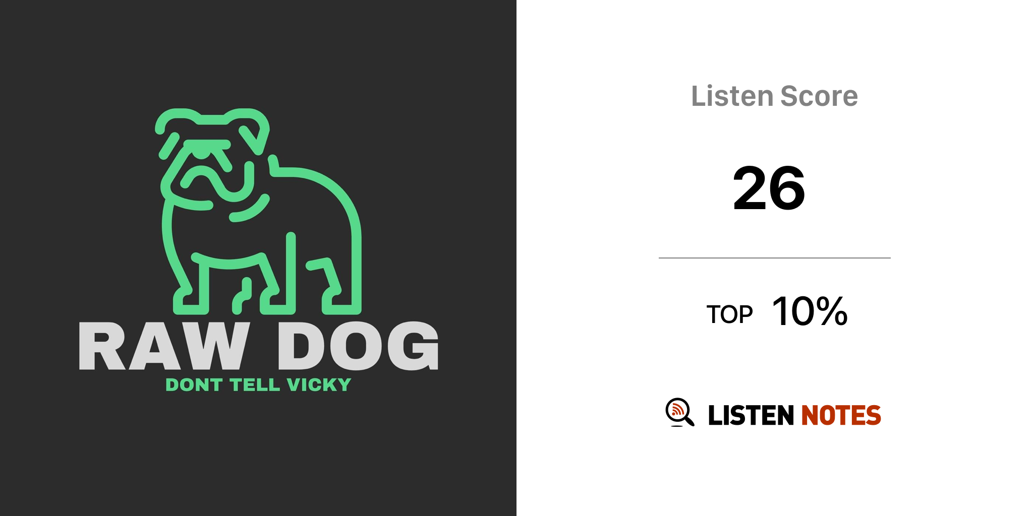 Raw Dog (podcast) - Midwest Dads | Listen Notes