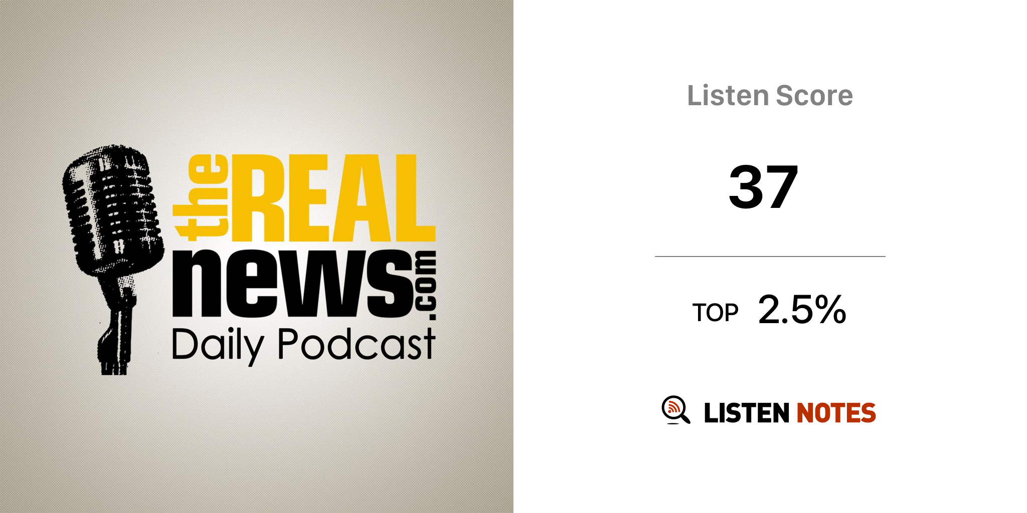 The Real News Daily Podcast - The Real News Network | Listen Notes