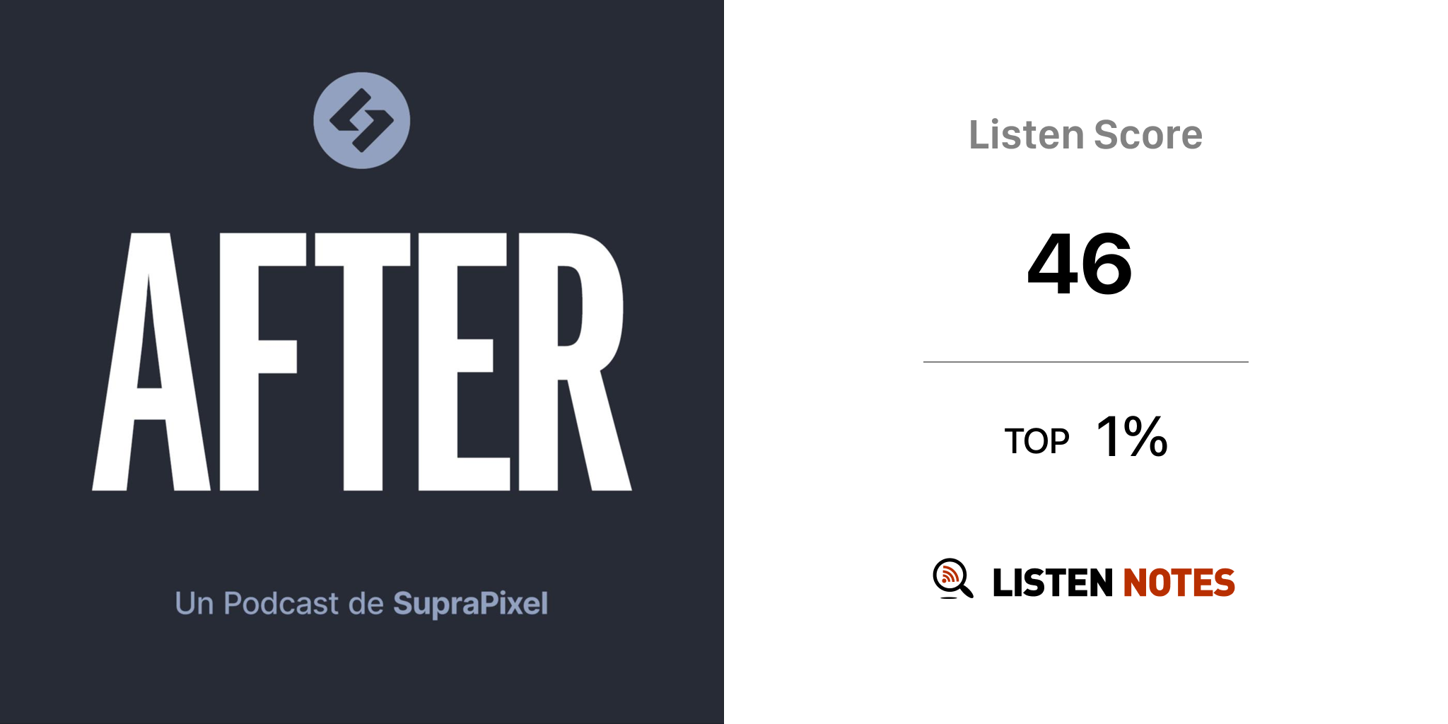 After (podcast) - SupraPixel | Listen Notes