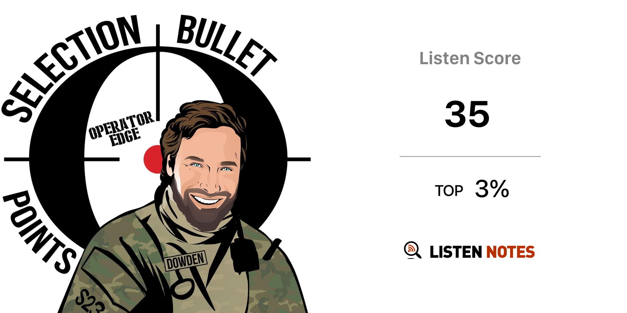 Selection Bullet Points (podcast) - Rhys Dowden - OPERATOR EDGE ...