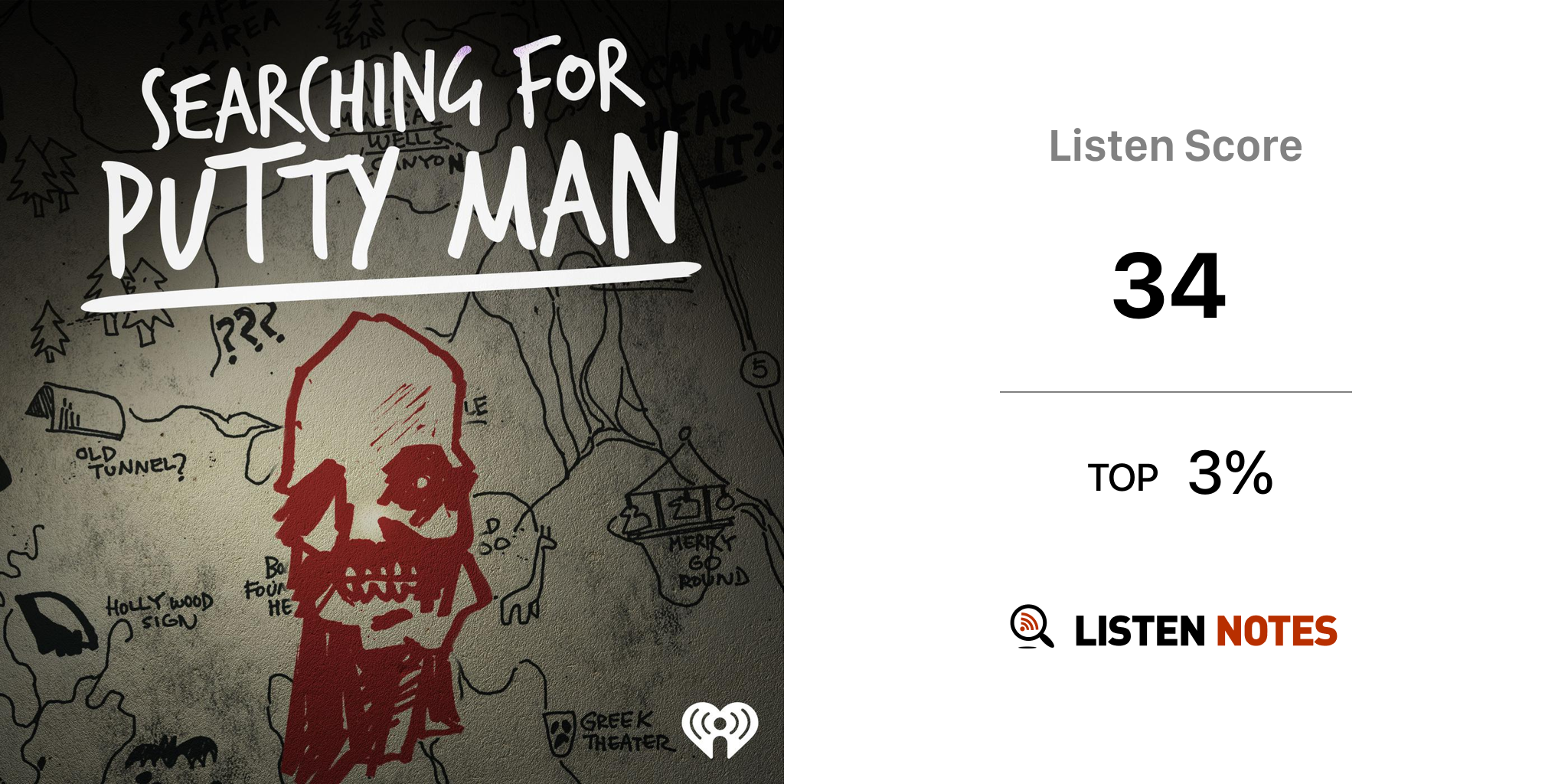 Searching For Putty Man (podcast) - iHeartRadio | Listen Notes