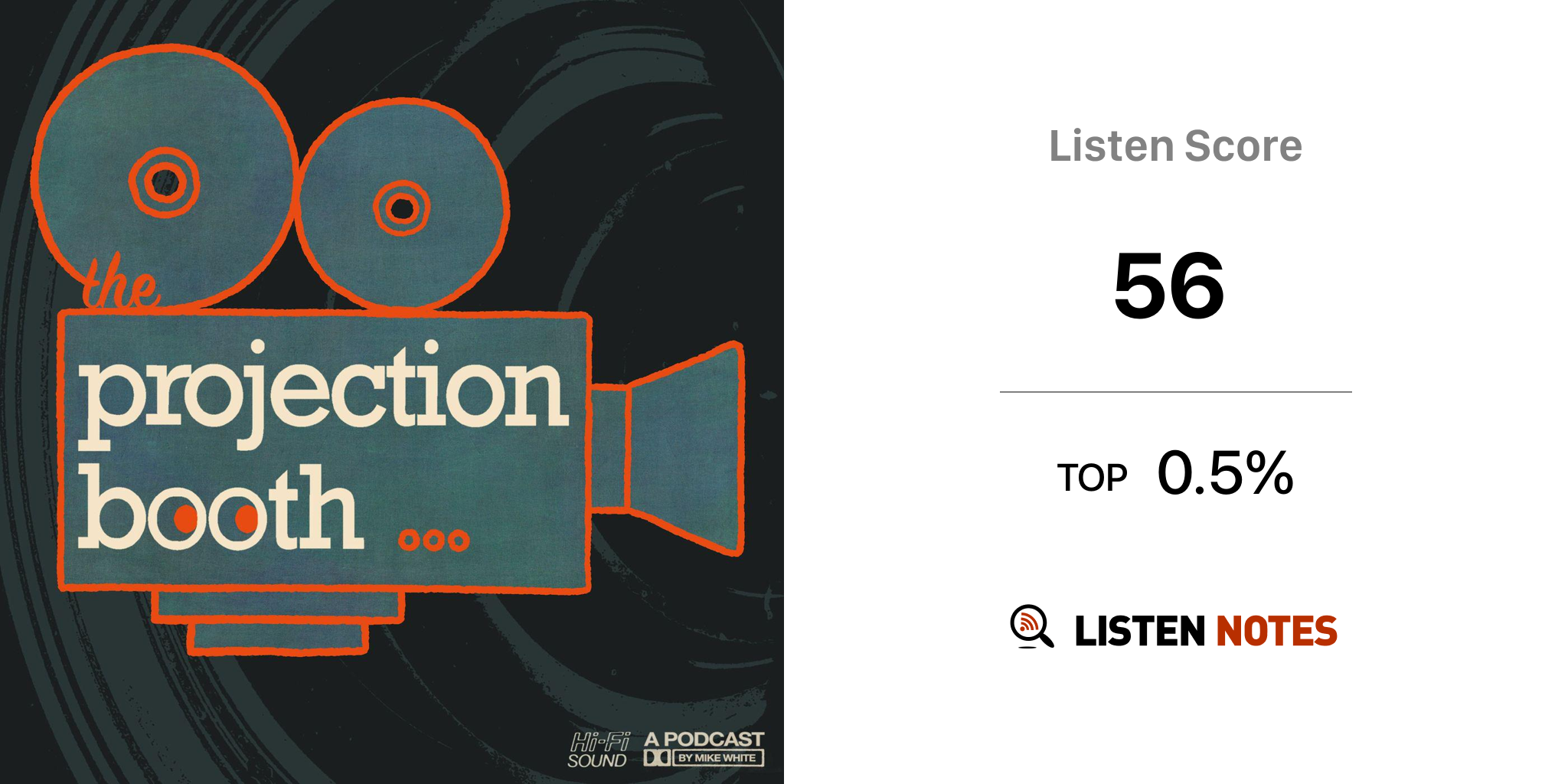 The Projection Booth Podcast - Weirding Way Media | Listen Notes