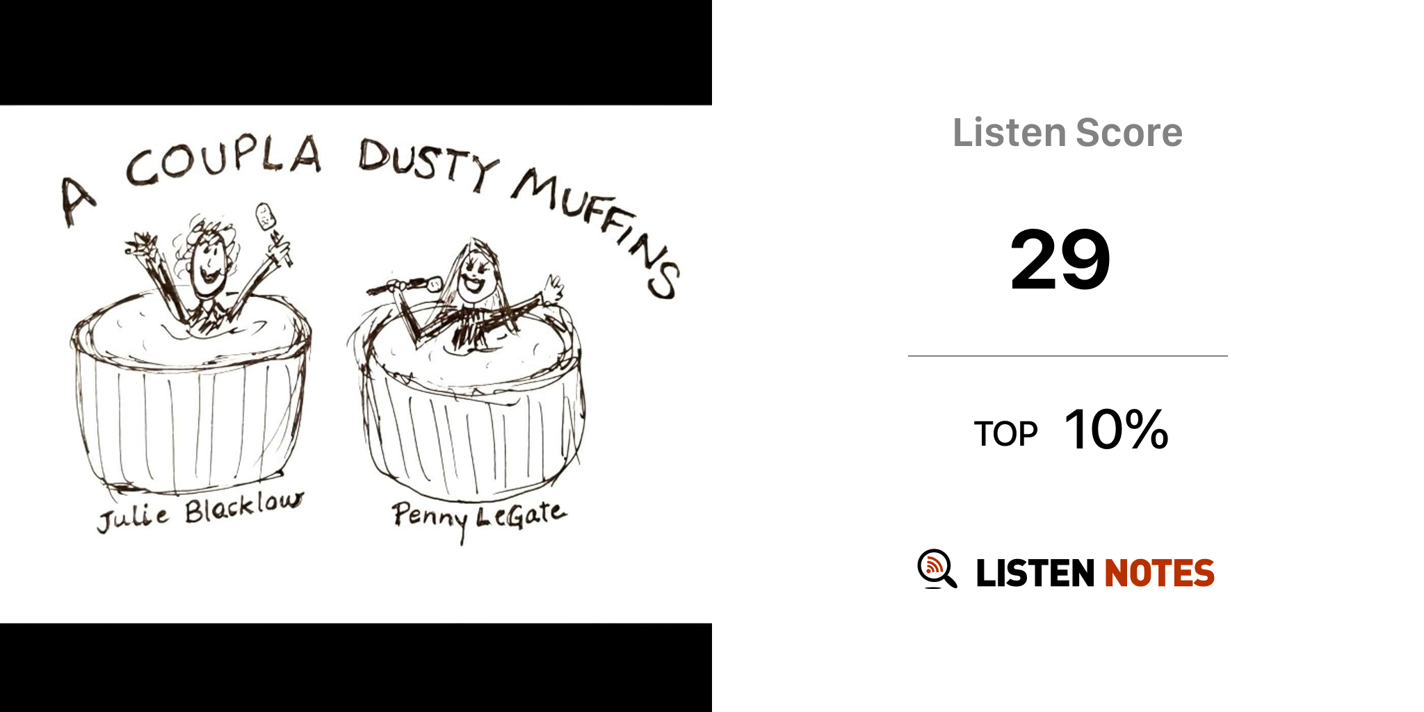 A Coupla Dusty Muffins (podcast) - Penny LeGate & Julie Blacklow ...