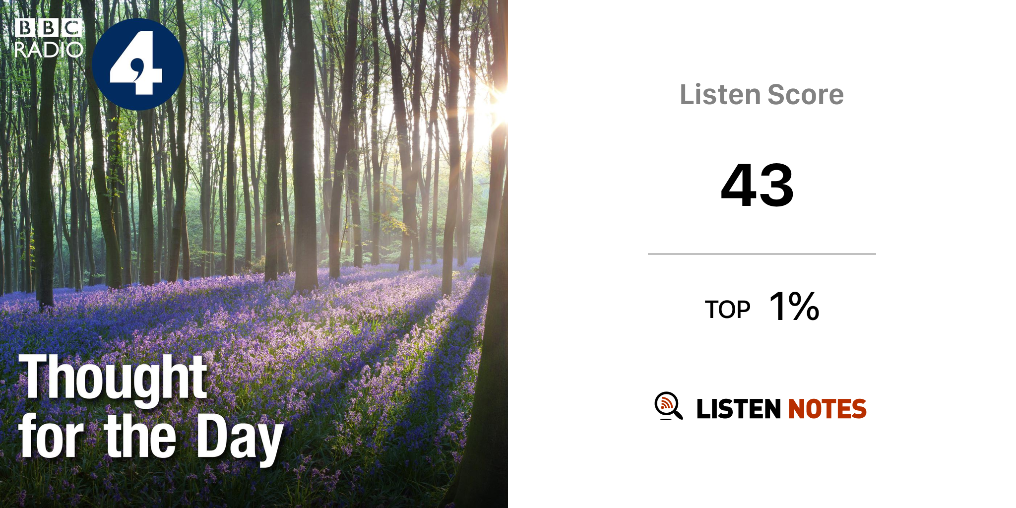 Thought for the Day podcast BBC Radio 4 Listen Notes