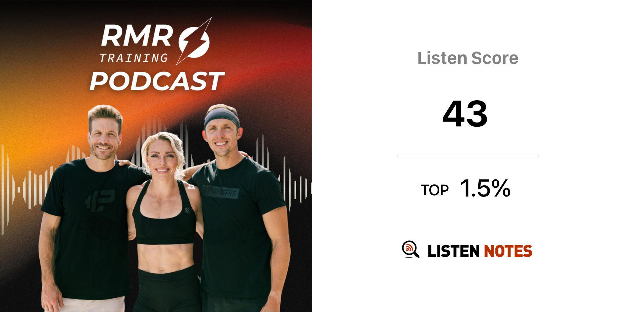 Reinforced Running Podcast - Rich Ryan | Listen Notes