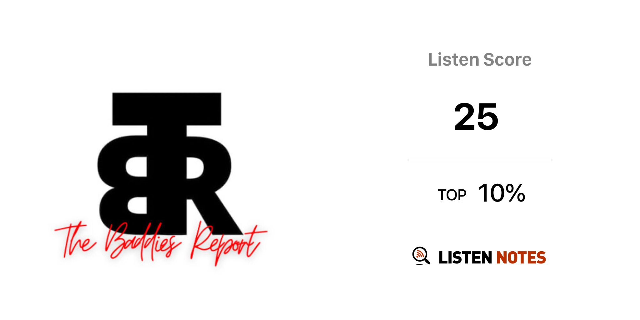 The Baddies Report (podcast) - Jaz and Sam | Listen Notes