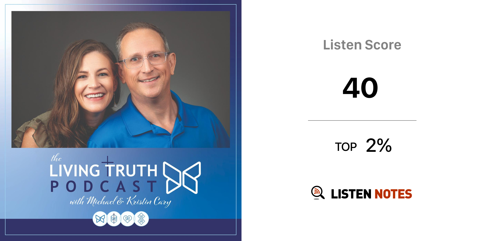 The Living Truth Podcast - Freedom From Unwanted Sexual Behavior, Hope ...