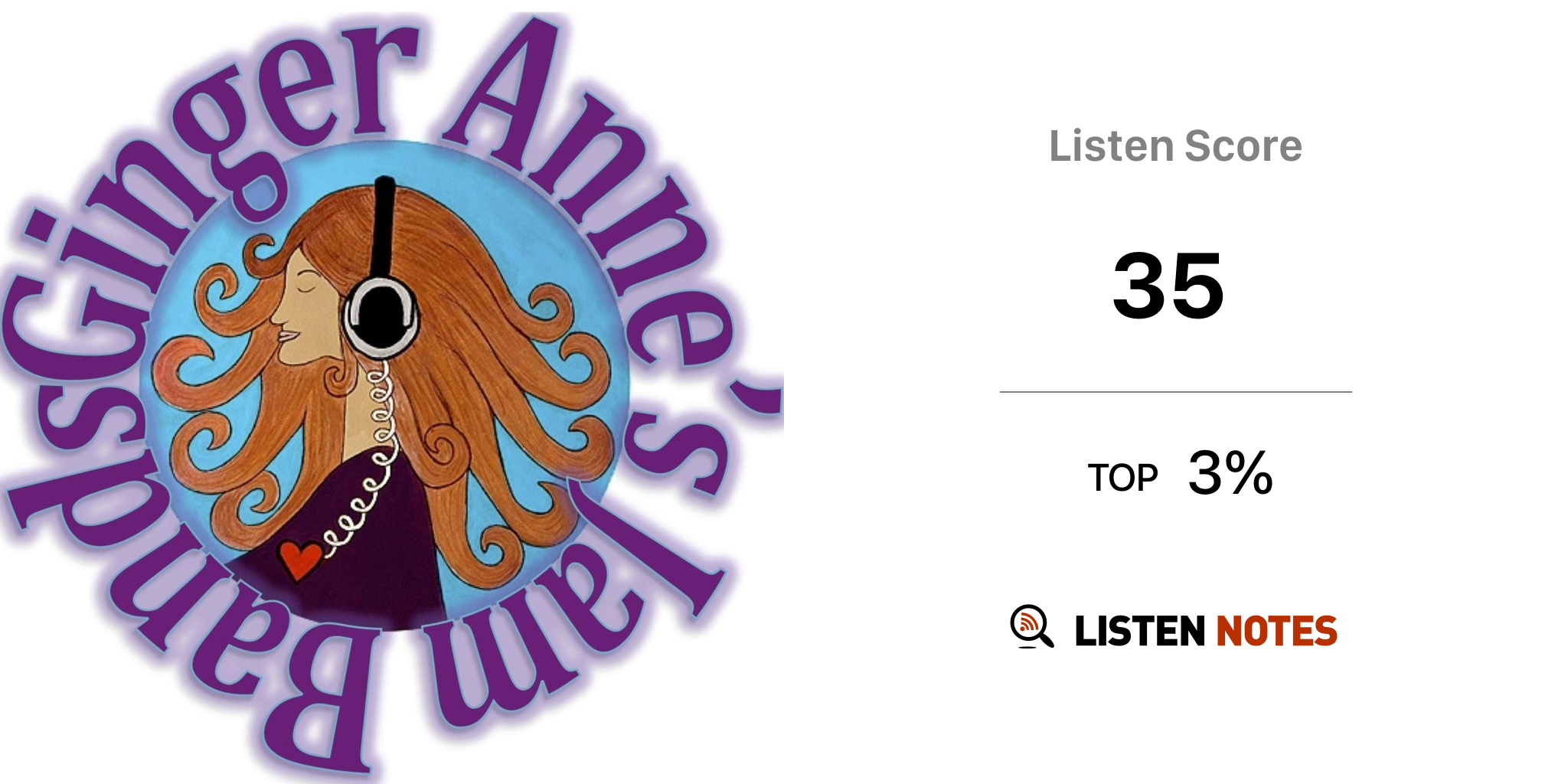 Ginger Anne's Jam Bands Podcast - Ginger Anne | Listen Notes