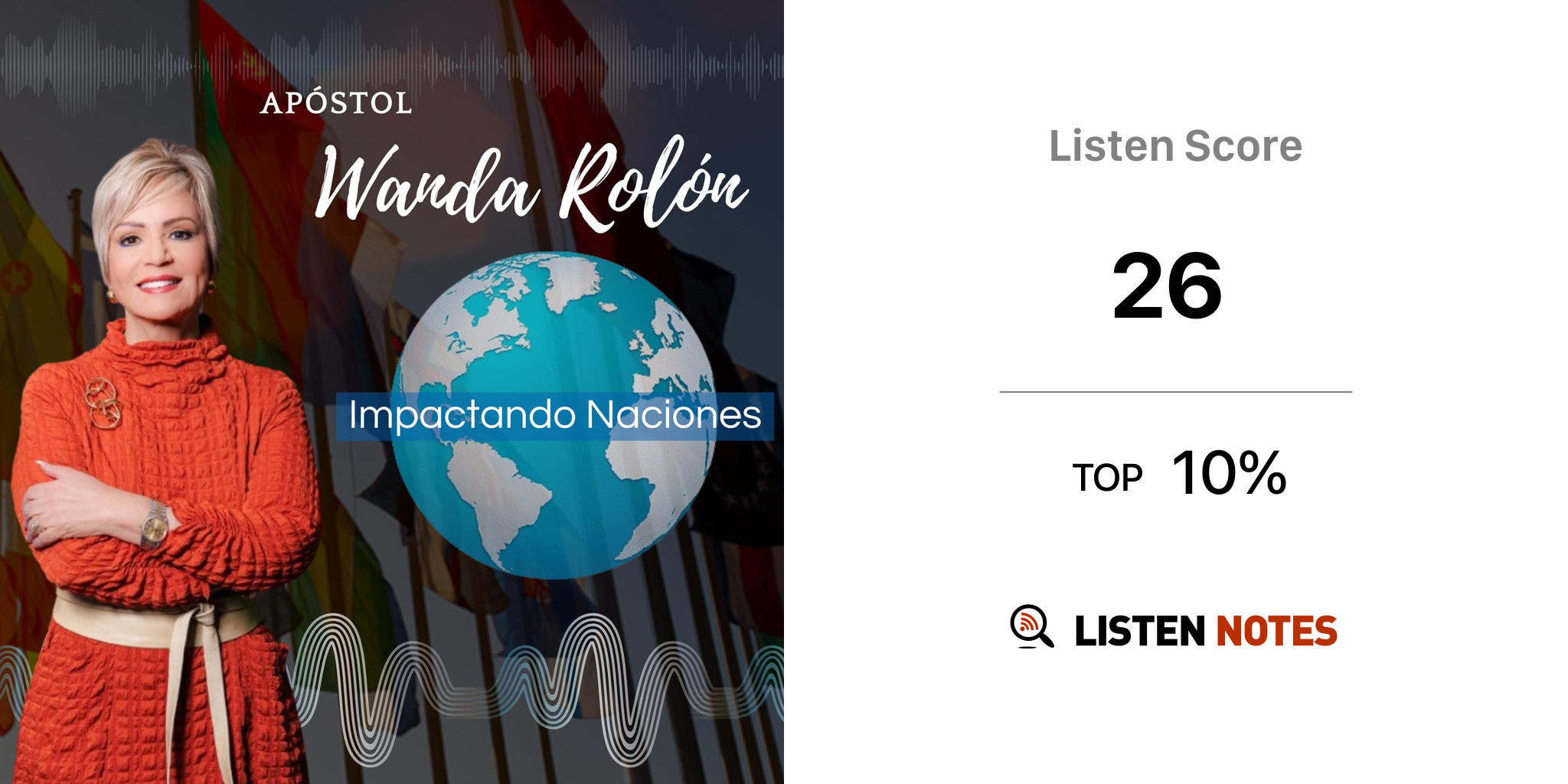 Apóstol Wanda Rolón (podcast) - Apostol Wanda Rolon | Listen Notes