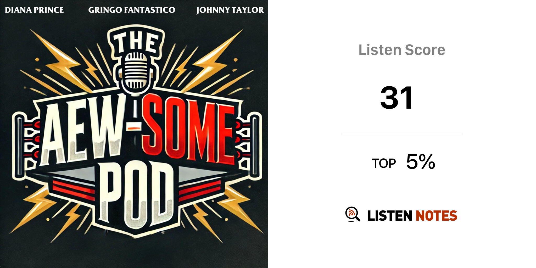 The AEW-some Pod w/ Johnny Taylor & Diana Prince (podcast) - The ...
