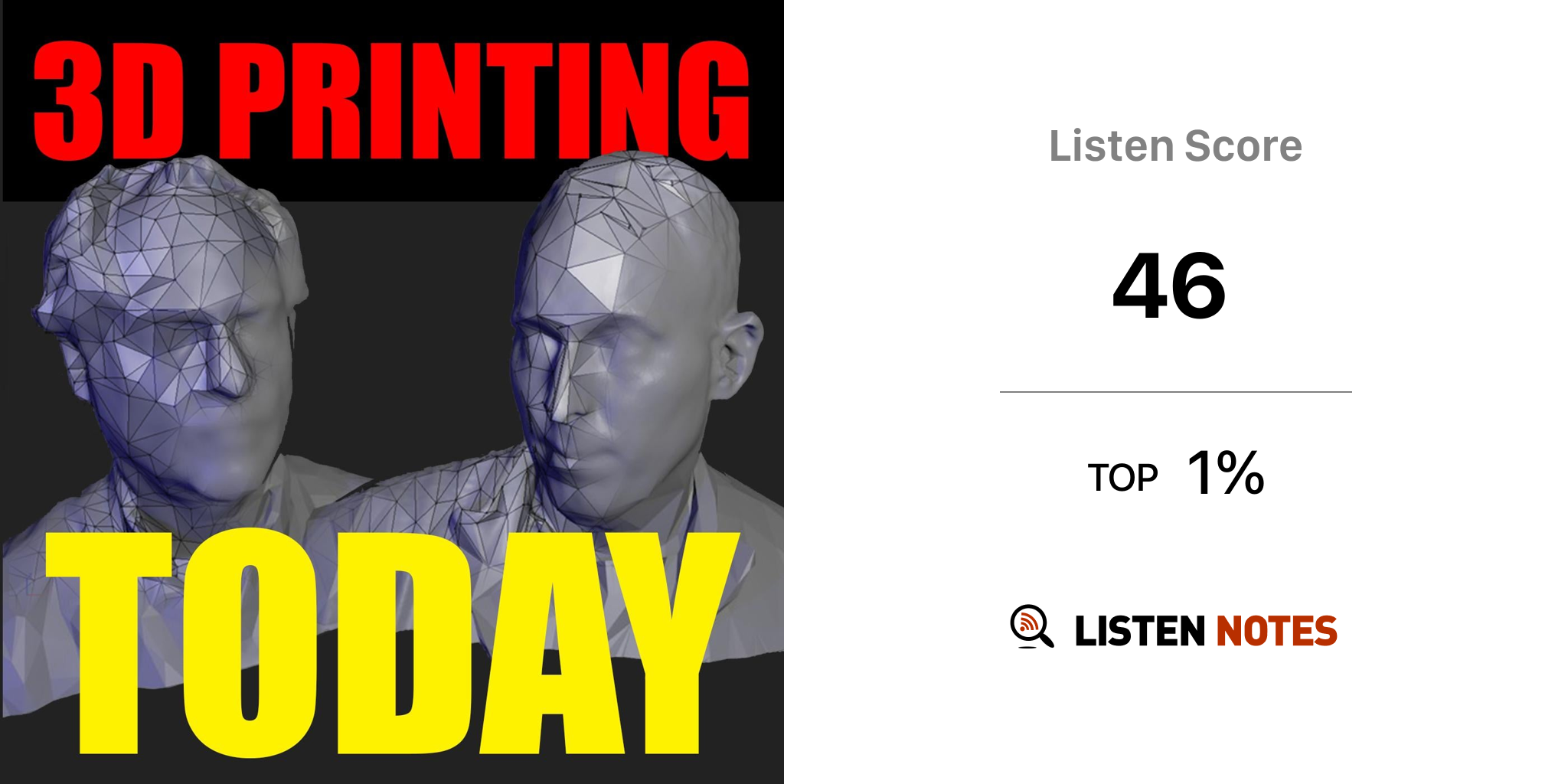 3D Printing Today (podcast) - Andy Cohen & Whitney Potter | Listen Notes