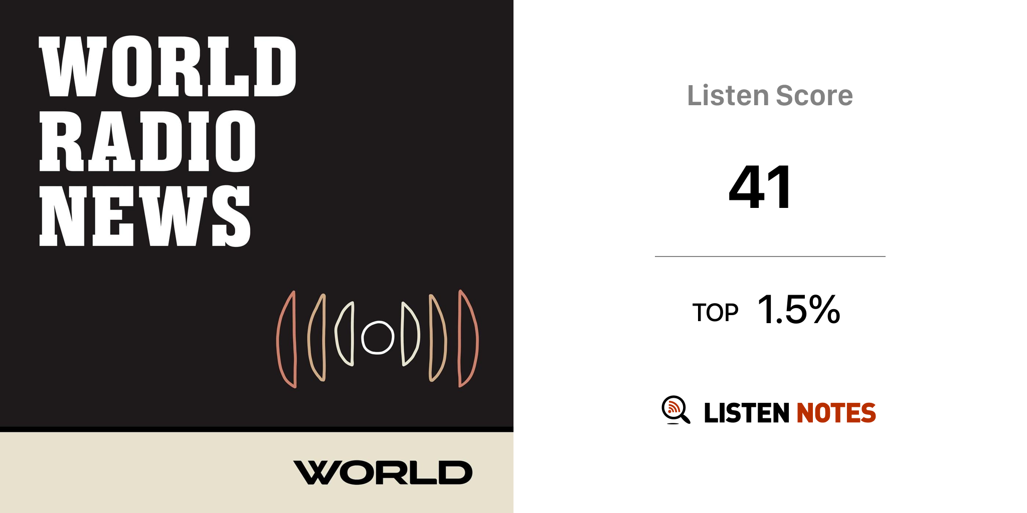 WORLD Radio News (podcast) - WORLD Radio | Listen Notes