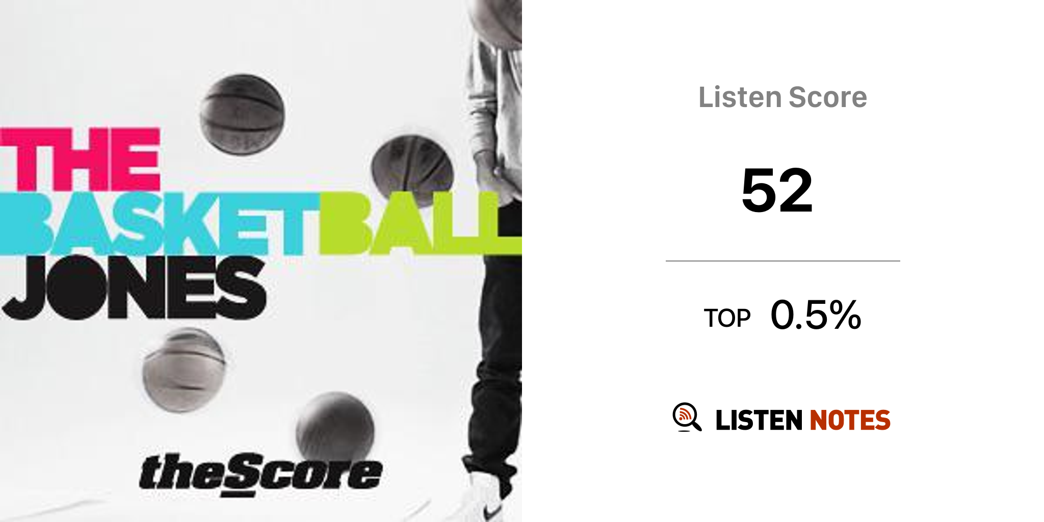 The Basketball Jones Podcast - theScore.com | Listen Notes