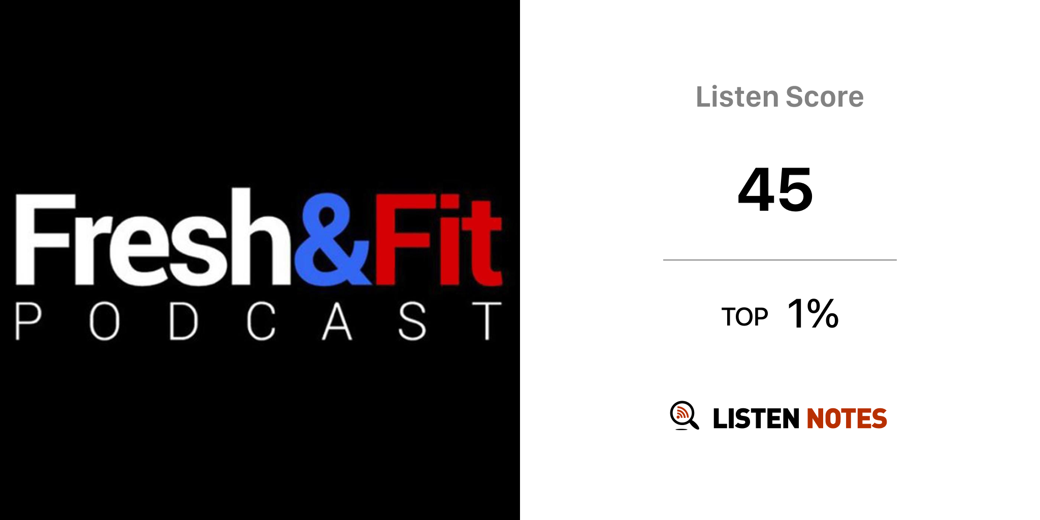 Fresh and Fit Podcast - Myron Gaines and Freshprinceceo | Listen Notes