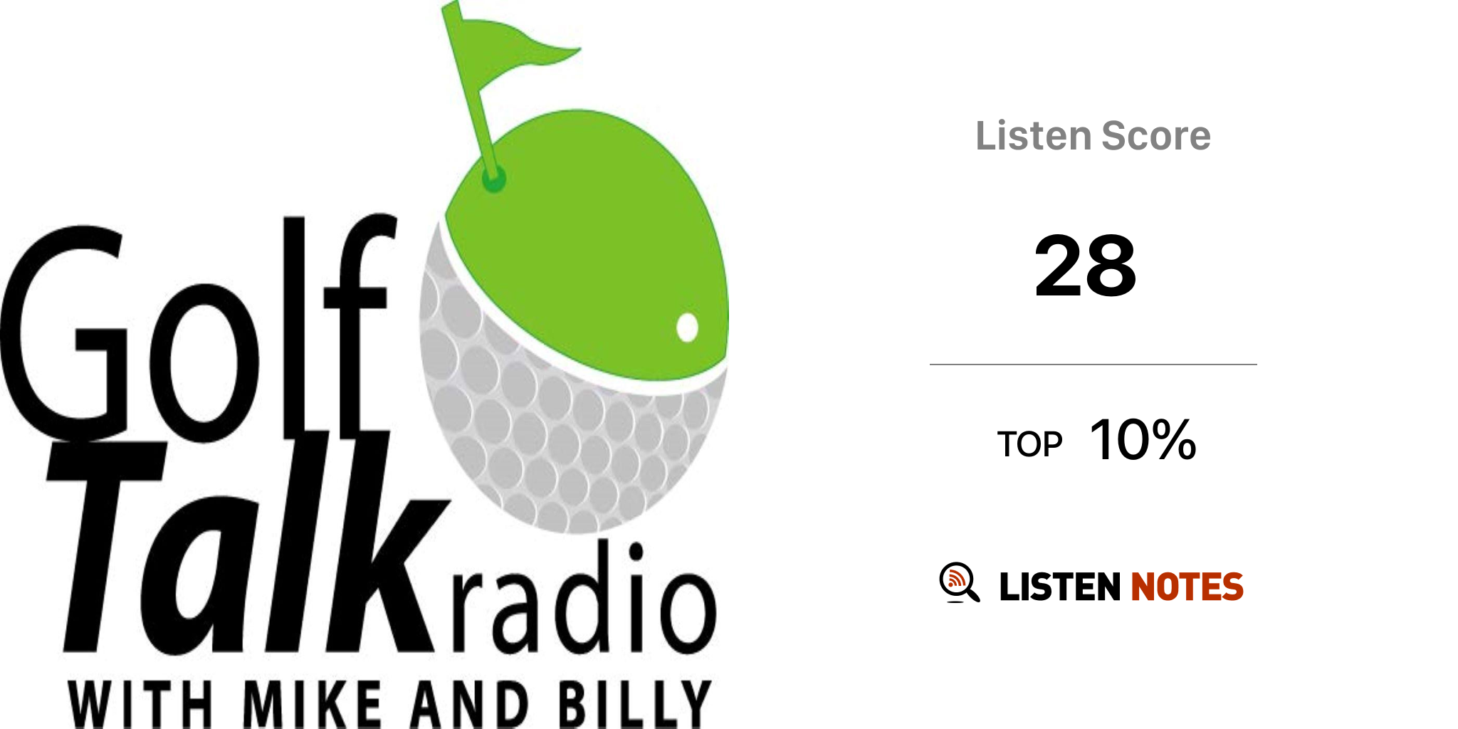 Golf Talk Radio with Mike & Billy Podcasts - Mike Brabenec, PGA & Billy ...