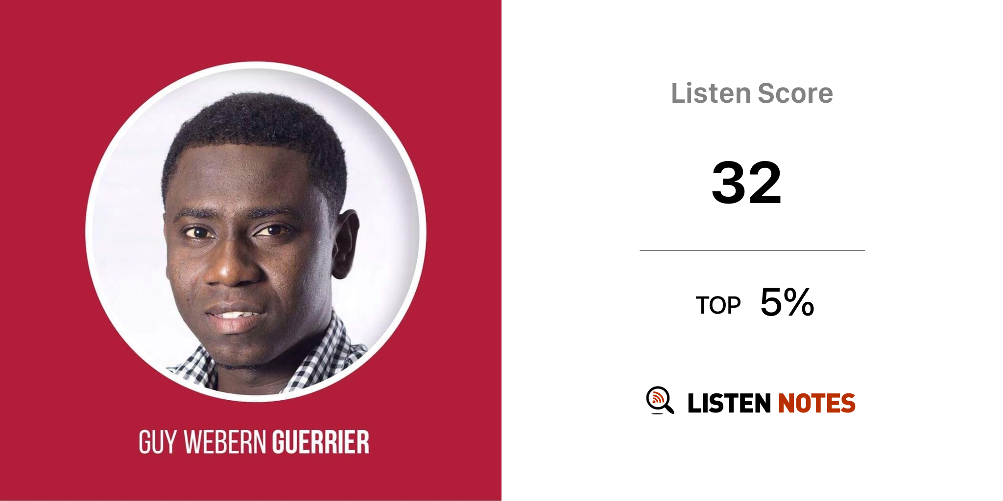 GUY WEWE SHOW (podcast) - GUY WEWE RADIO A | Listen Notes