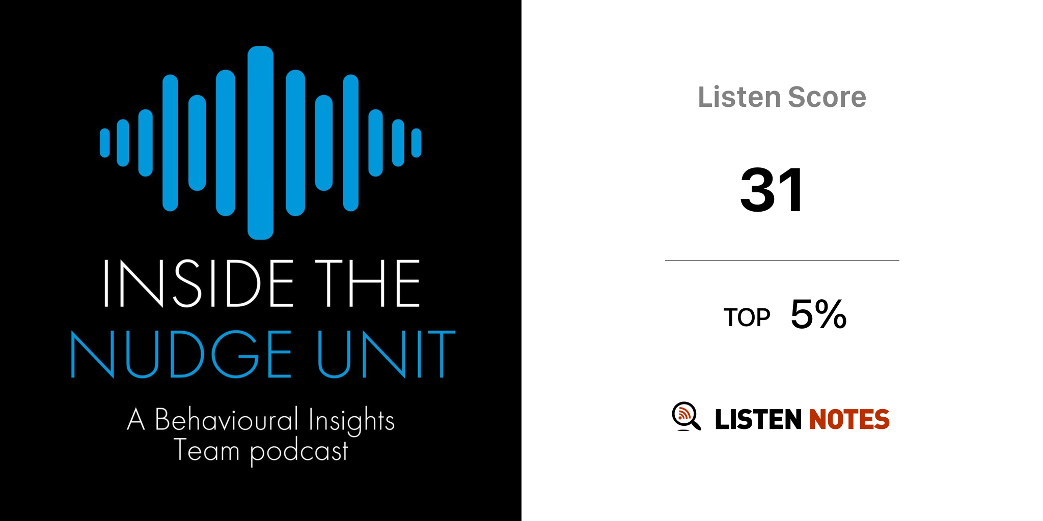 Inside The Nudge Unit (podcast) - The Behavioural Insights Team ...