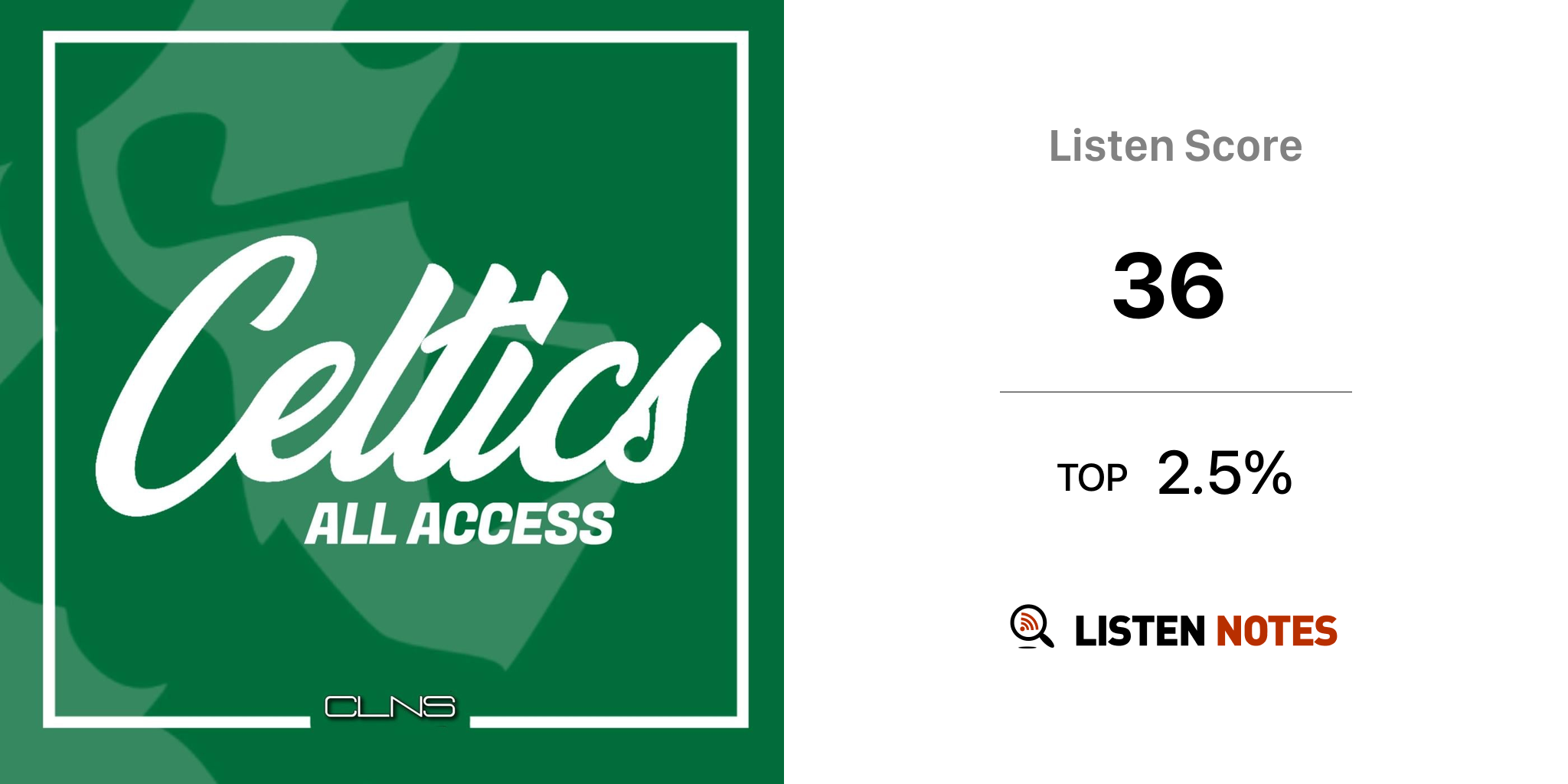 Celtics All Access & Breaking News (podcast) - CLNS Media Network ...