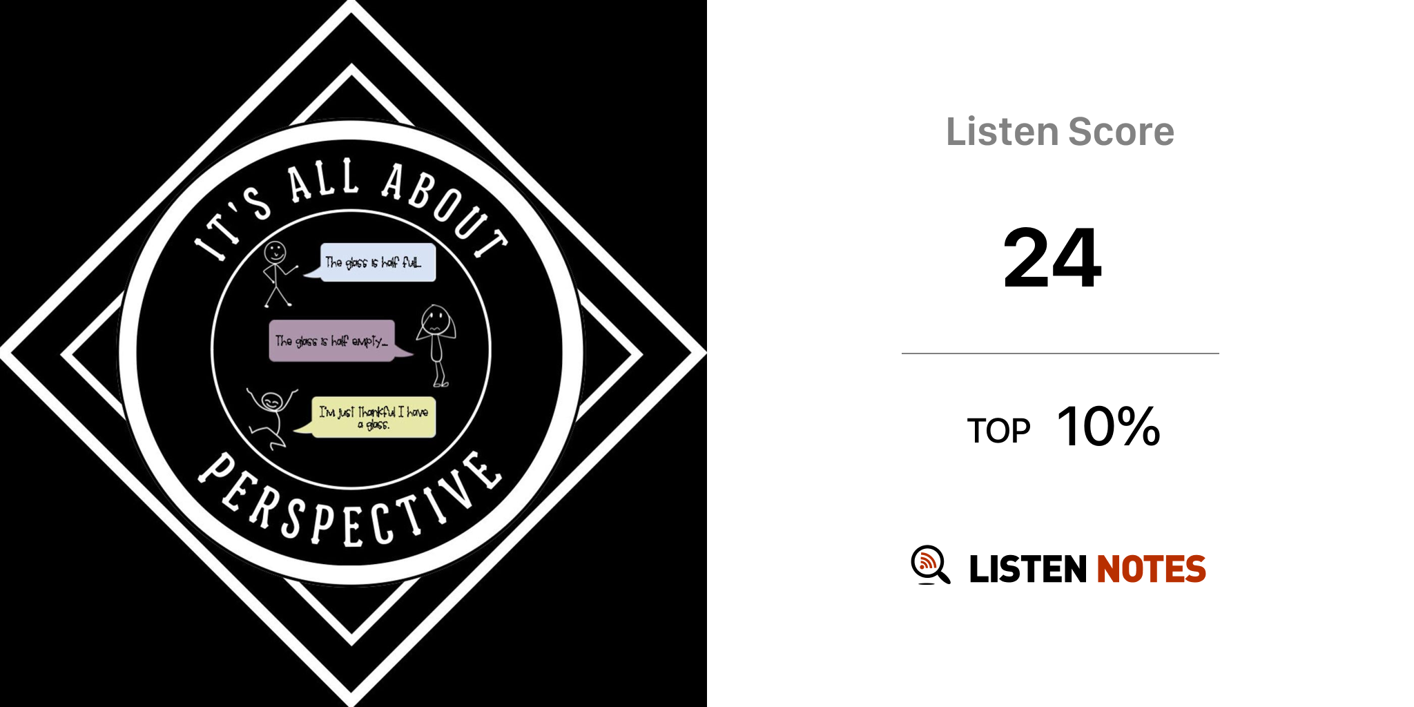 It's All About Perspective (podcast) - Robert Hinchliffe | Listen Notes